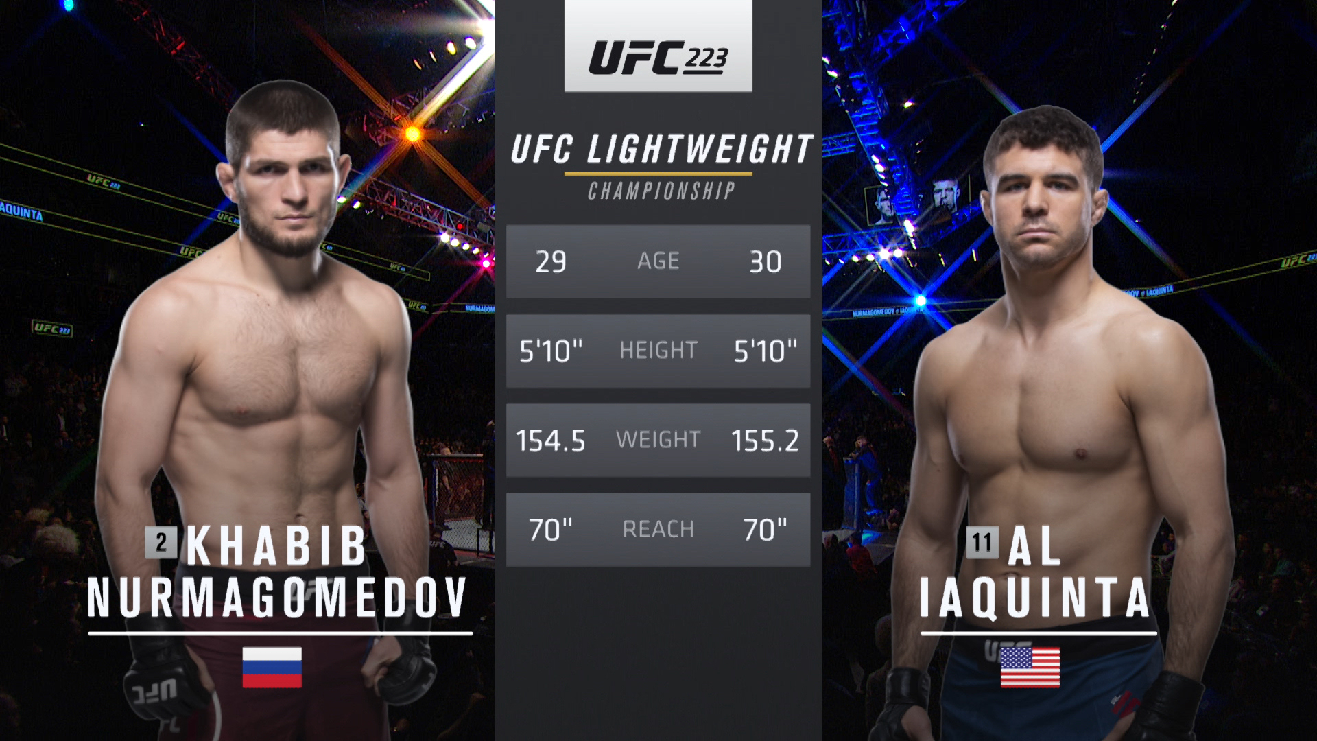 Ve UFC 2010s UFC 223: Khabib vs. Iaquinta Event Recap - Paramount+ ...
