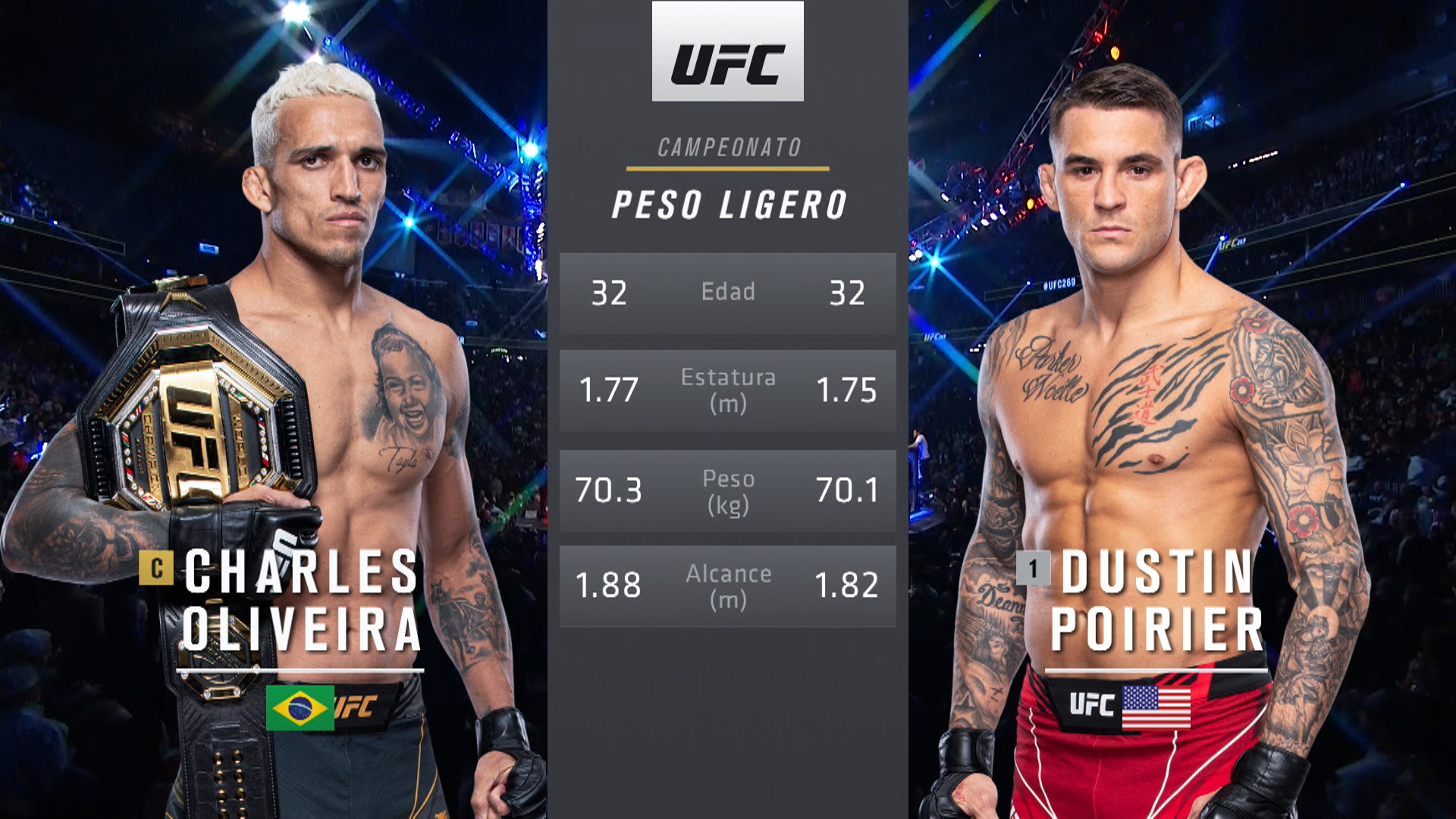 Watch UFC (Español) 269: Oliveira vs. Poirier Event Recap (Español ...