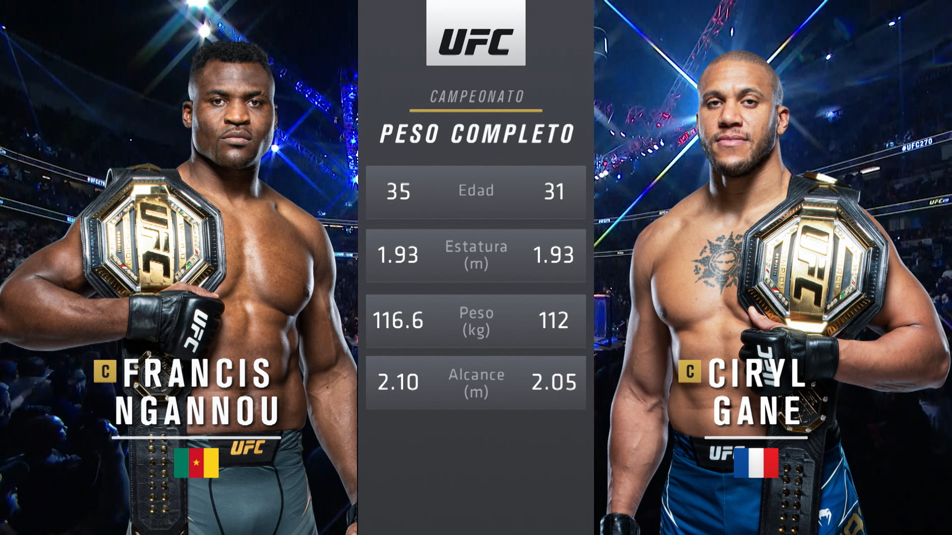 Ve UFC (Español) 270: Ngannou vs. Gane Event Recap (Español ...