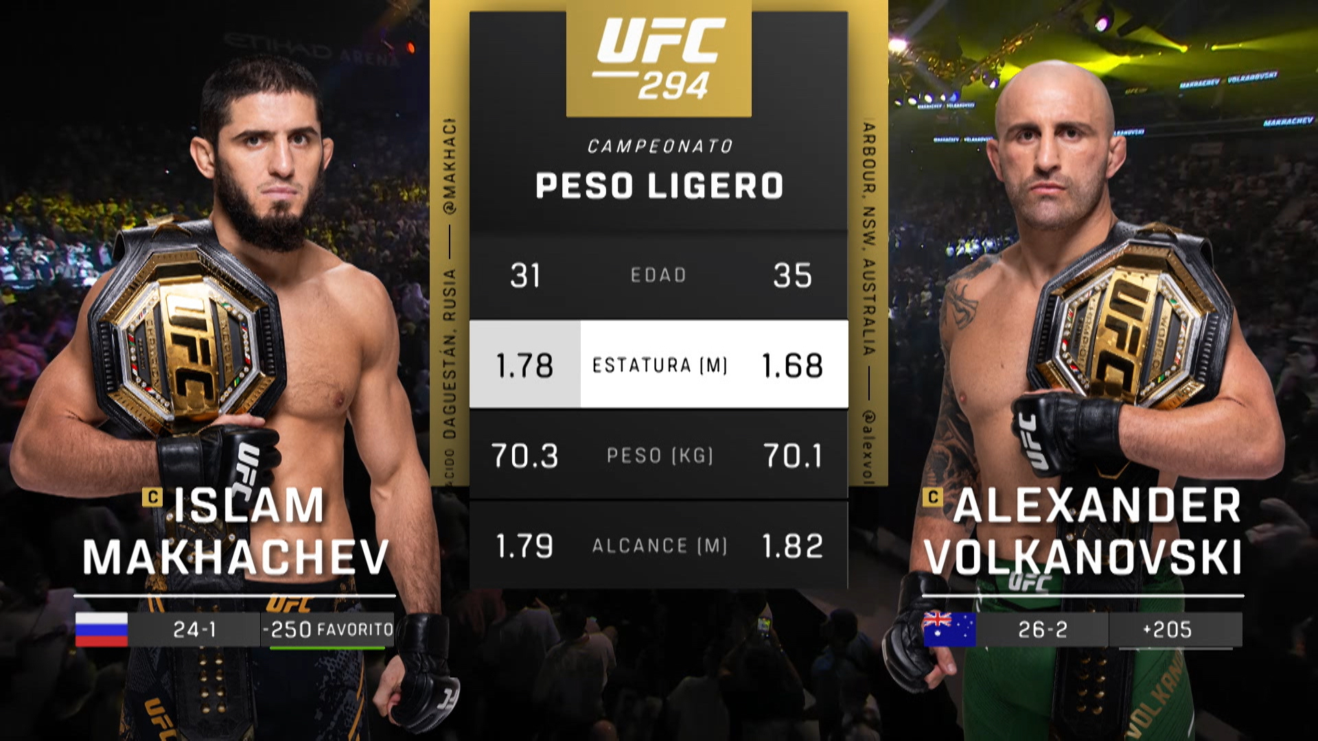Ve UFC (Español) 294: Makhachev vs. Volkanovski 2 Event Recap (Español ...