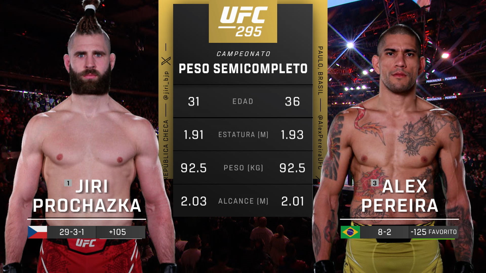 Ve UFC (Español) 295: Prochazka vs. Pereira Event Recap (Español ...