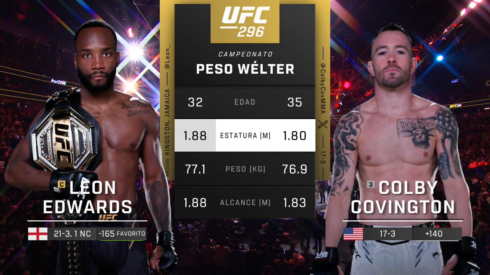 Watch UFC (Español) 296: Edwards vs. Covington Event Recap (Español ...