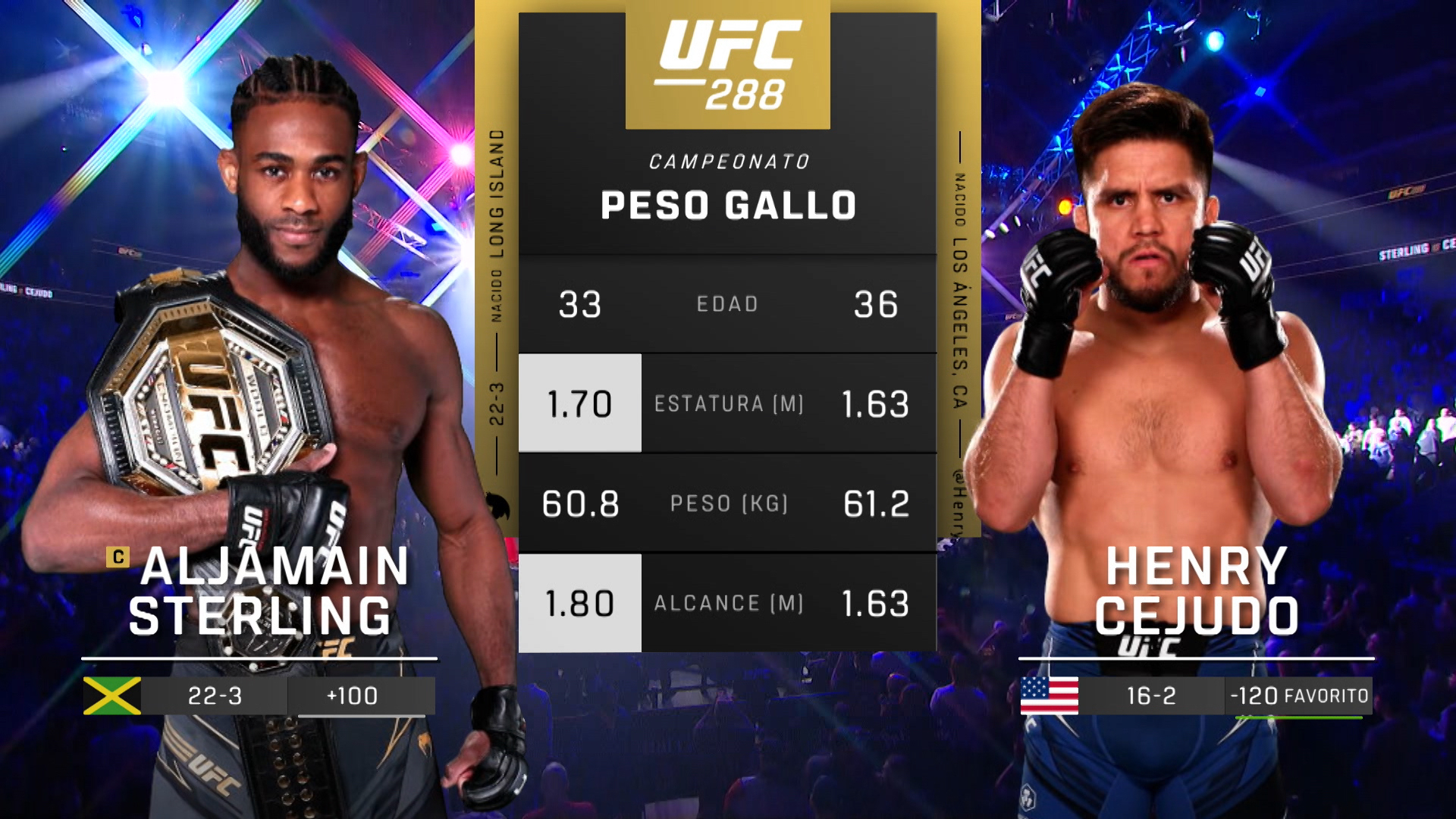 Ve UFC (Español) 288: Sterling vs. Cejudo Event Recap (Español ...