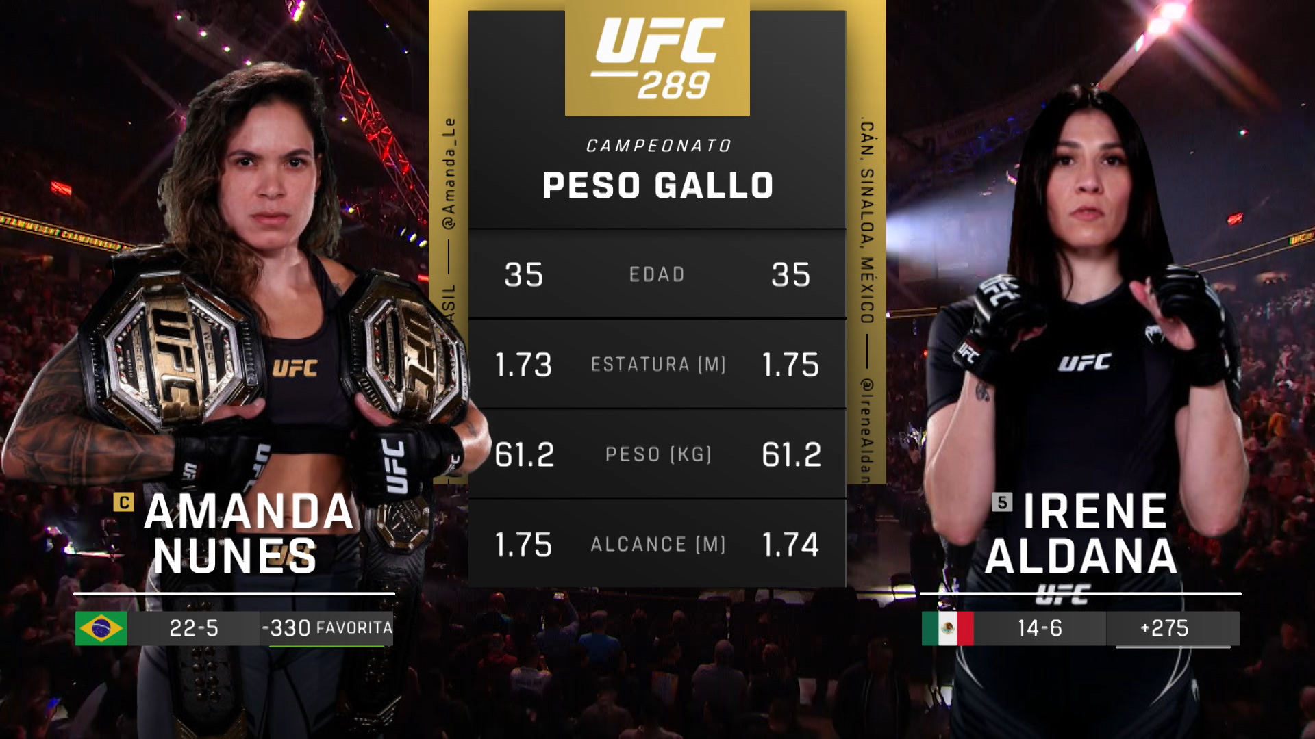 Ve UFC (Español) 289: Nunes vs. Aldana Event Recap (Español ...