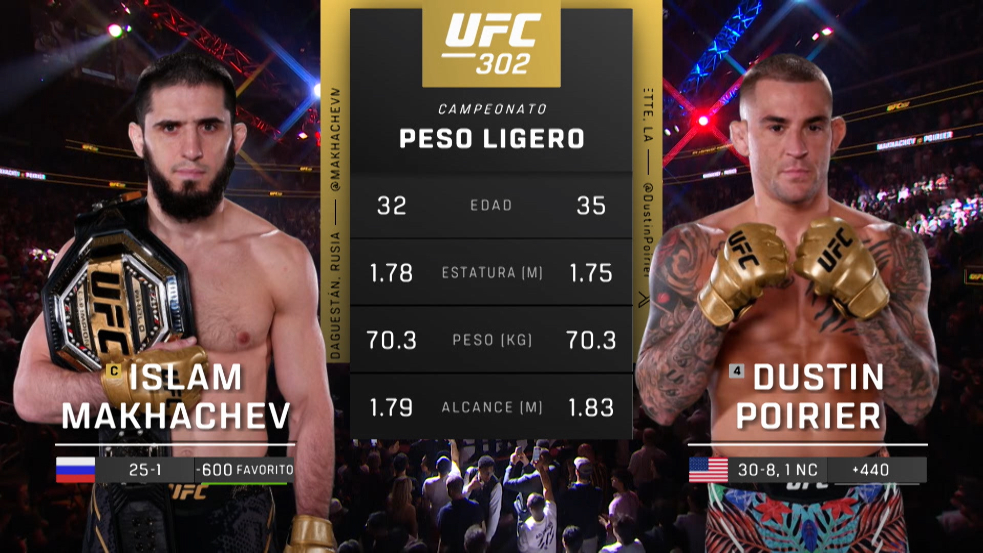 Ve UFC (Español) 302: Makhachev vs. Poirier Event Recap (Español ...