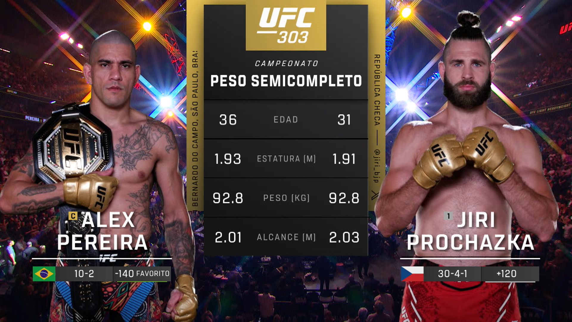 Ve UFC (Español) 303: Pereira vs. Prochazka 2 Event Recap (Español ...
