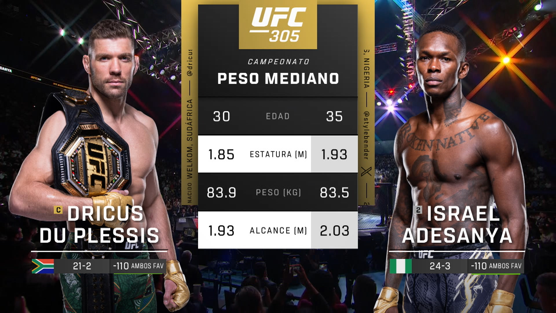 Ve UFC (Español) 305: Du Plessis vs. Adesanya Event Recap (Español ...
