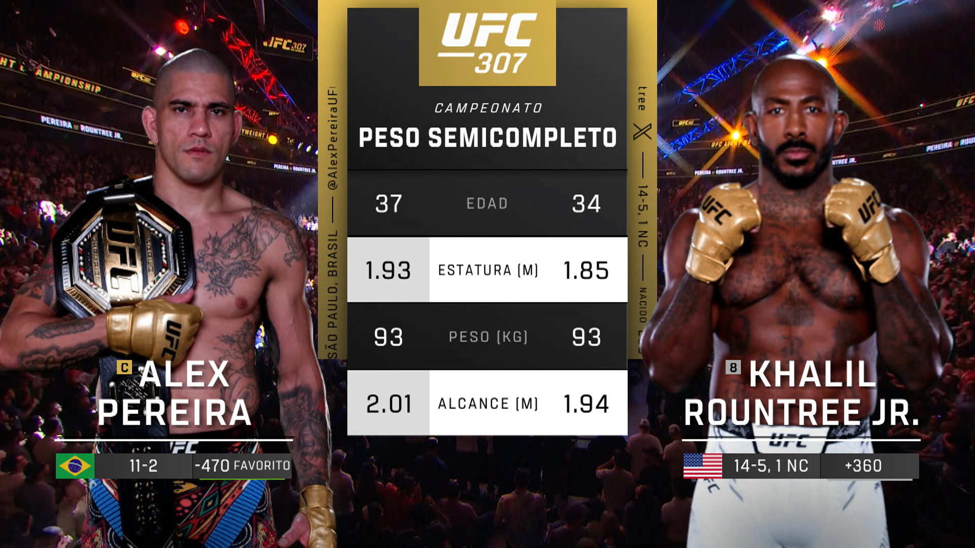 Watch UFC (Español) 307: Pereira vs. Rountree Jr. Event Recap (Español ...