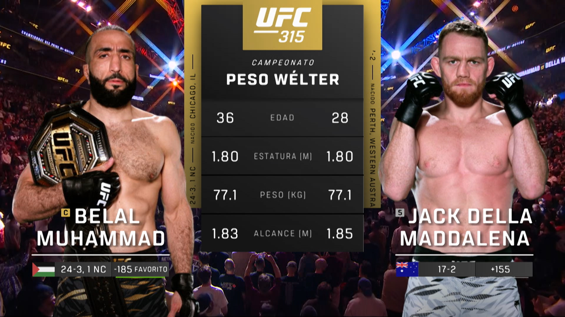 Ve UFC (Español) 315: Muhammad vs. Della Maddalena Event Recap (Español ...