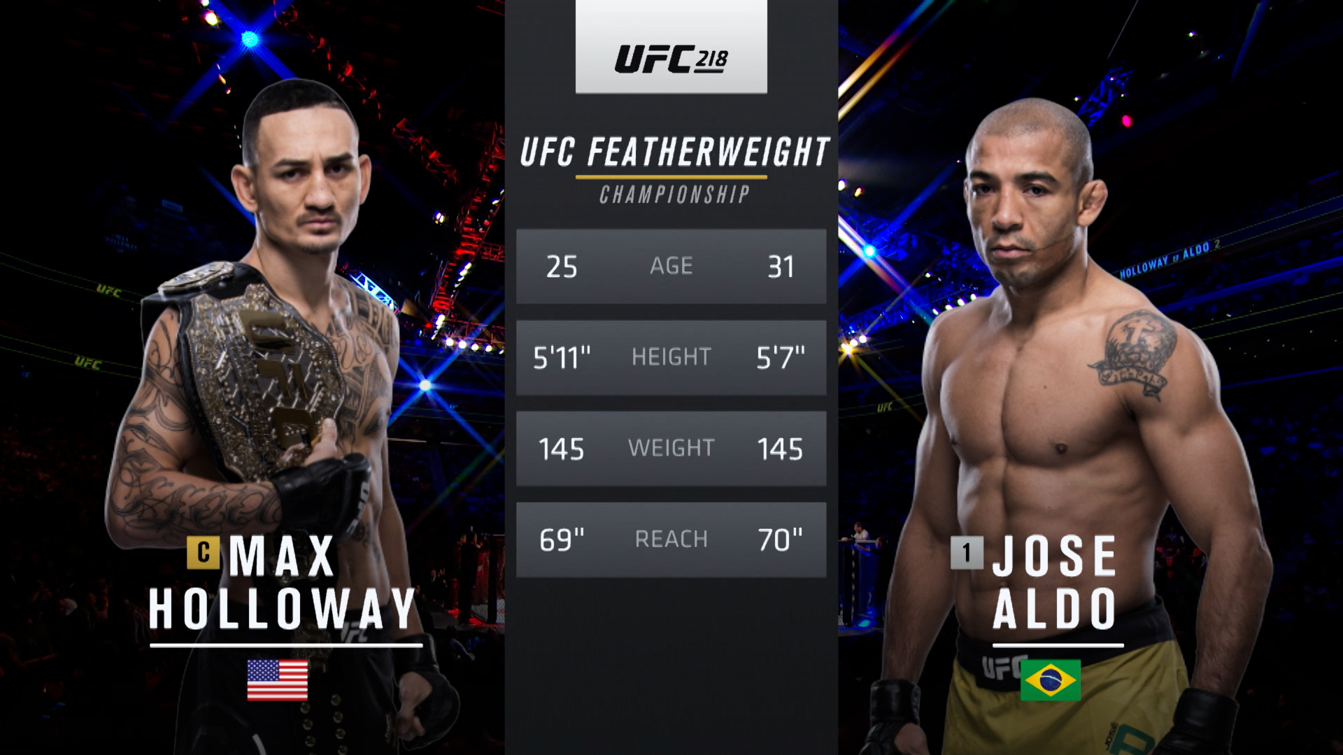 Ve UFC 2010s UFC 218: Holloway vs. Aldo 2 Event Recap - Paramount+ ...