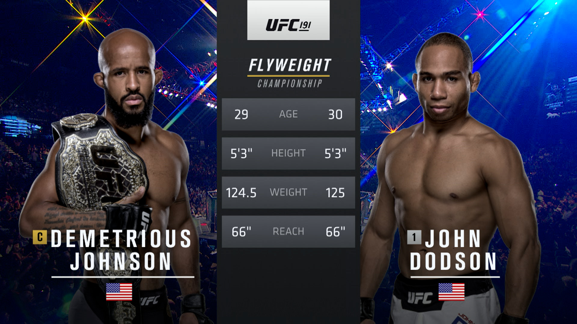 Ve UFC 2010s UFC 191: Johnson vs. Dodson 2 Event Recap - Paramount+ Chile