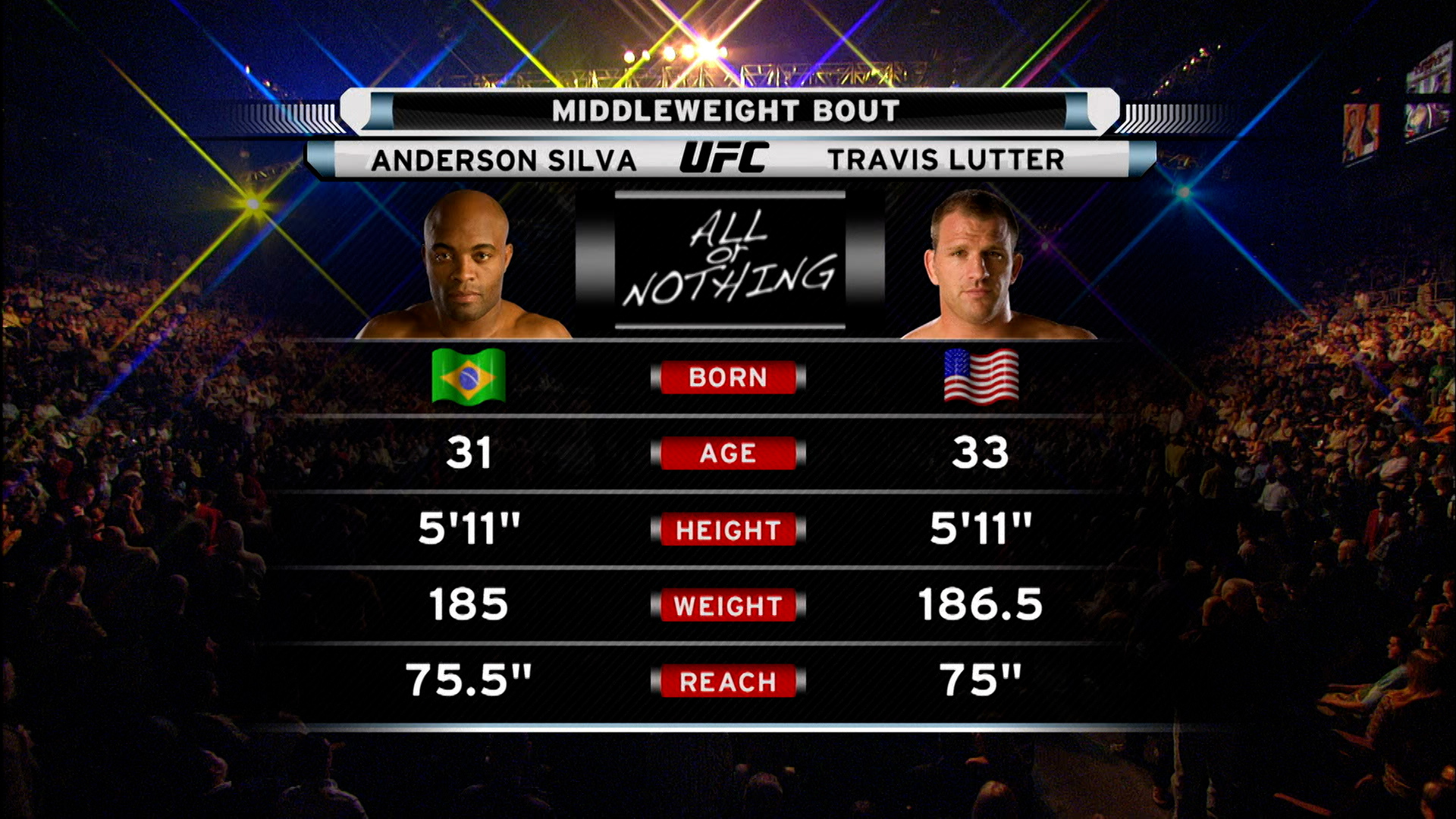Ve UFC 2000s UFC 67: Anderson Silva vs. Travis Lutter - Paramount+ Ecuador