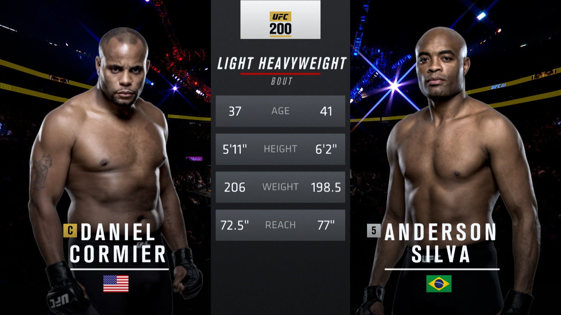 Ve UFC 2010s UFC 200: Daniel Cormier vs. Anderson Silva - Paramount+ ...