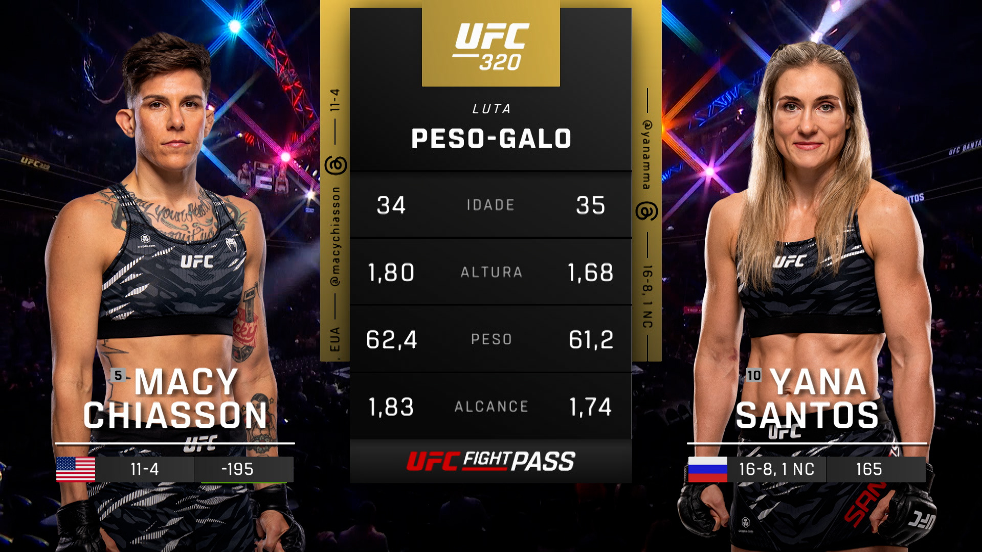 Ve UFC (Português) 320: Yana Santos vs. Macy Chiasson Prelims ...