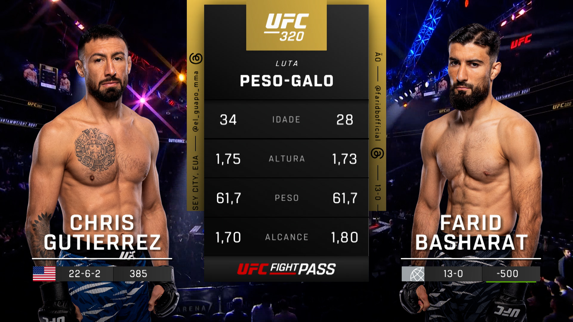 Ve UFC (Português) 320: Farid Basharat vs. Chris Gutiérrez Prelims ...
