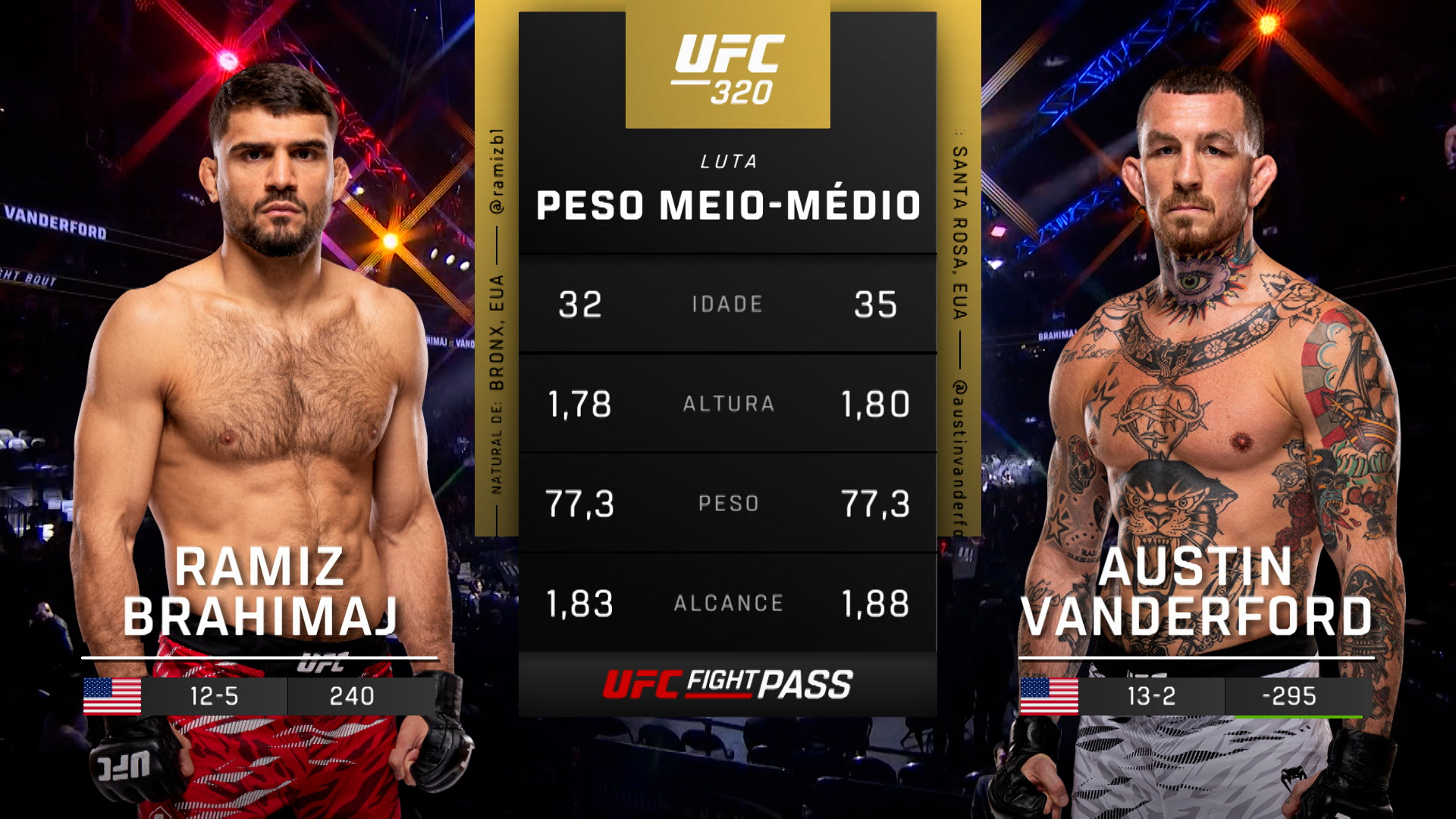 Ve UFC (Português) 320: Ramiz Brahimaj vs. Austin Vanderford Prelims ...