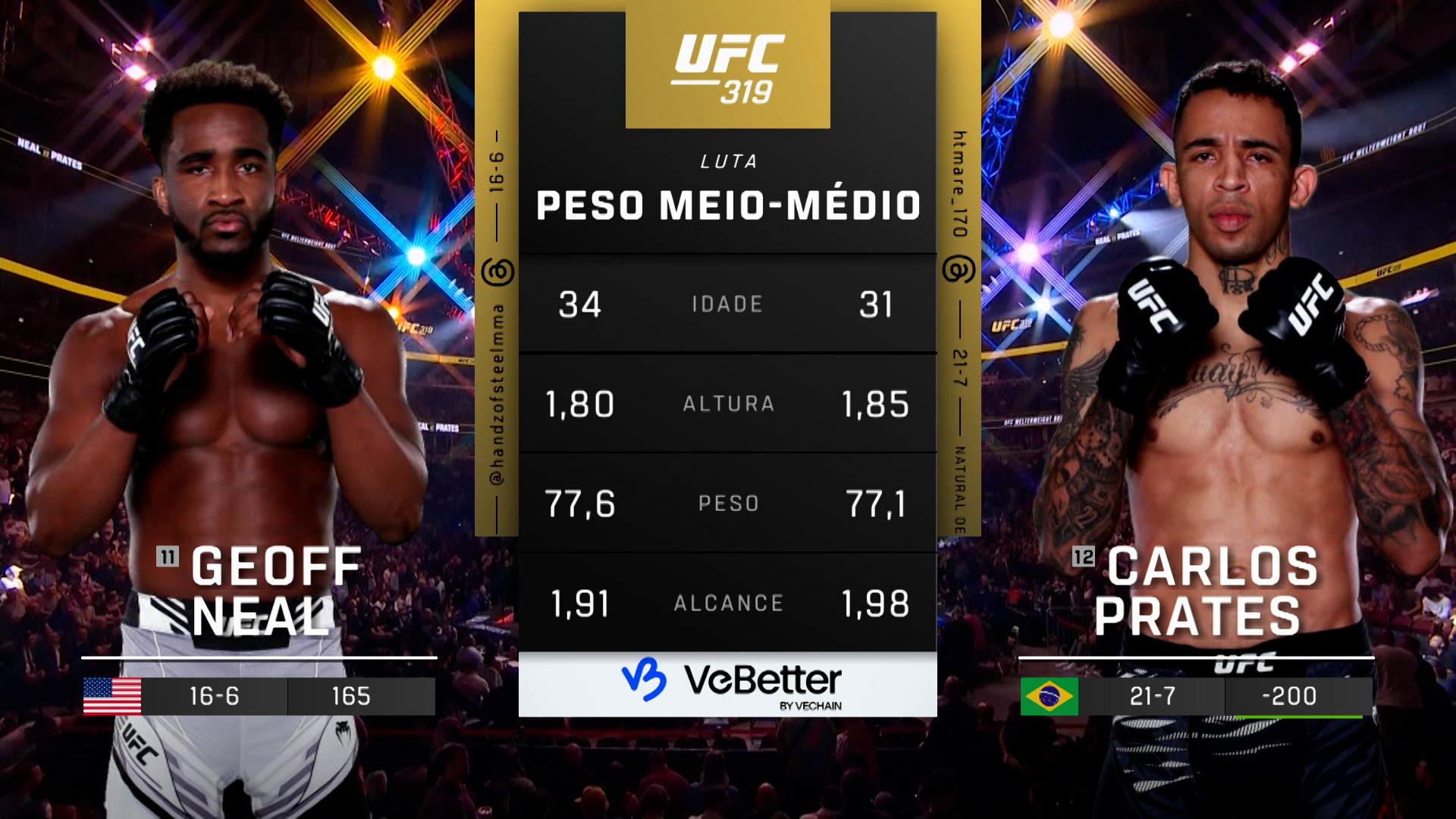 Ve UFC (Português) 319: Geoff Neal vs. Carlos Prates Main Card ...