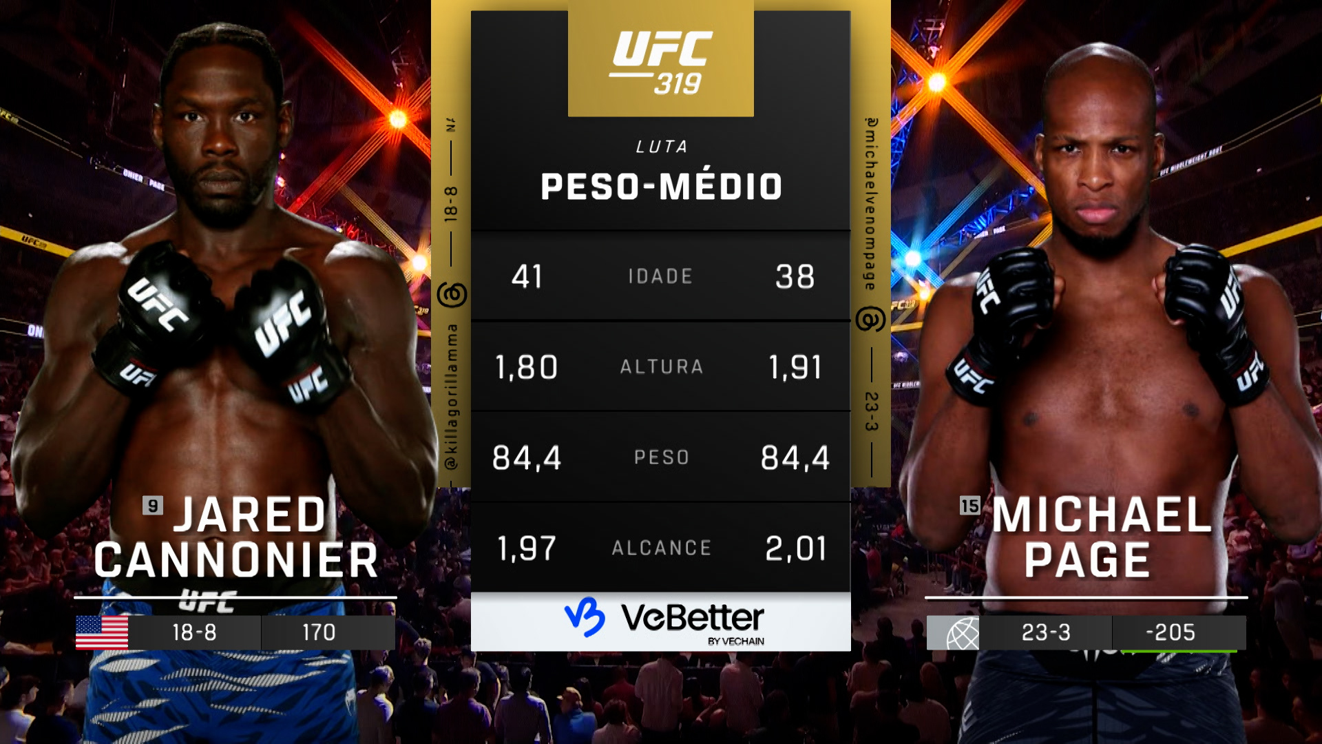 Ve UFC (Português) 319: Jared Cannonier vs. Michael Page Main Card ...