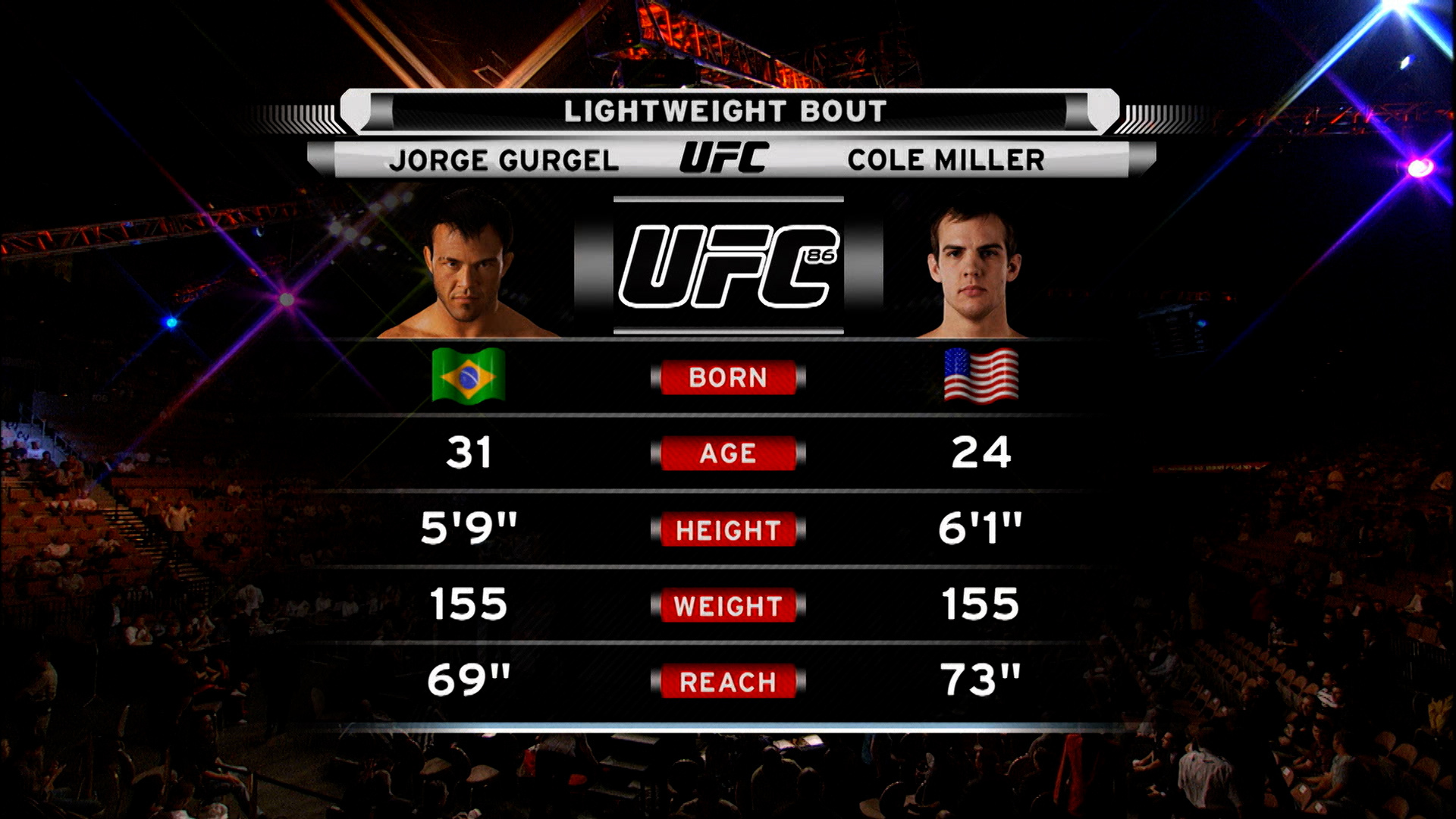 Watch UFC 2000s UFC 86: Cole Miller vs. Jorge Gurgel - Paramount+