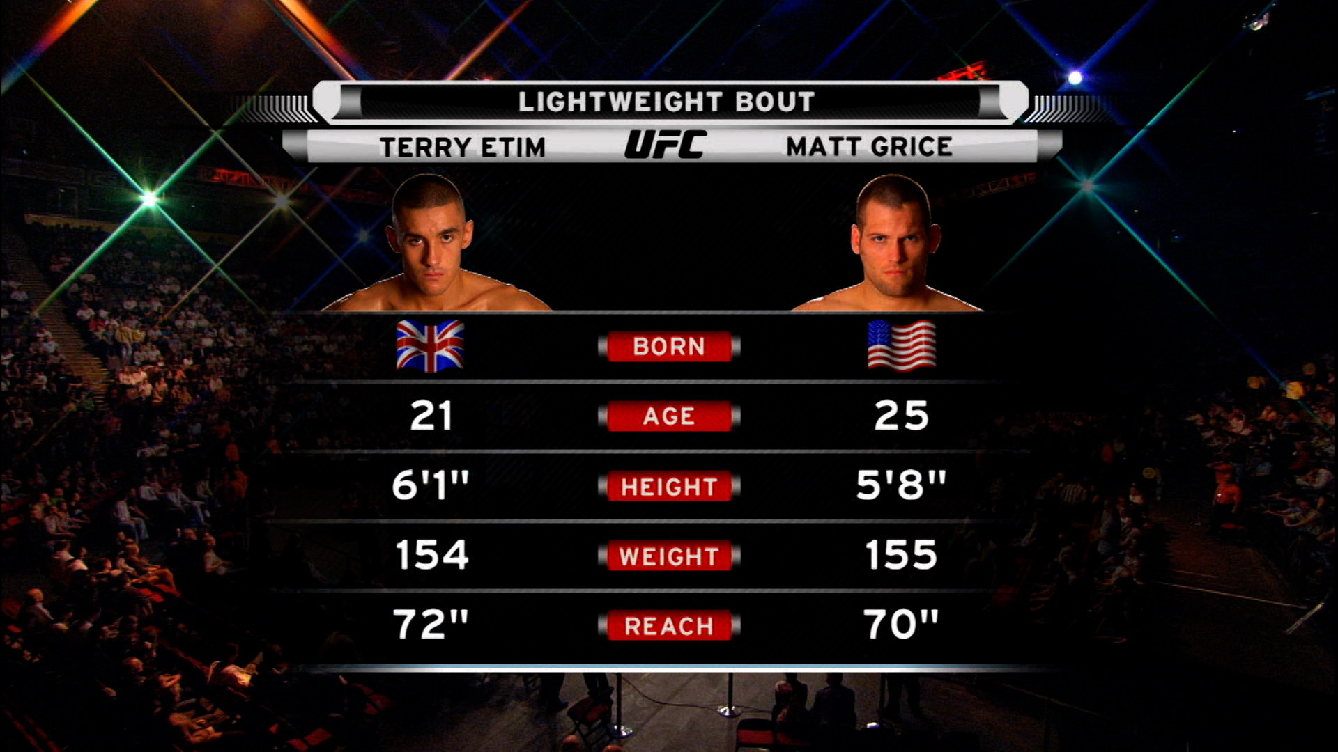 Watch UFC 2000s UFC 70: Terry Etim vs. Matt Grice - Paramount+