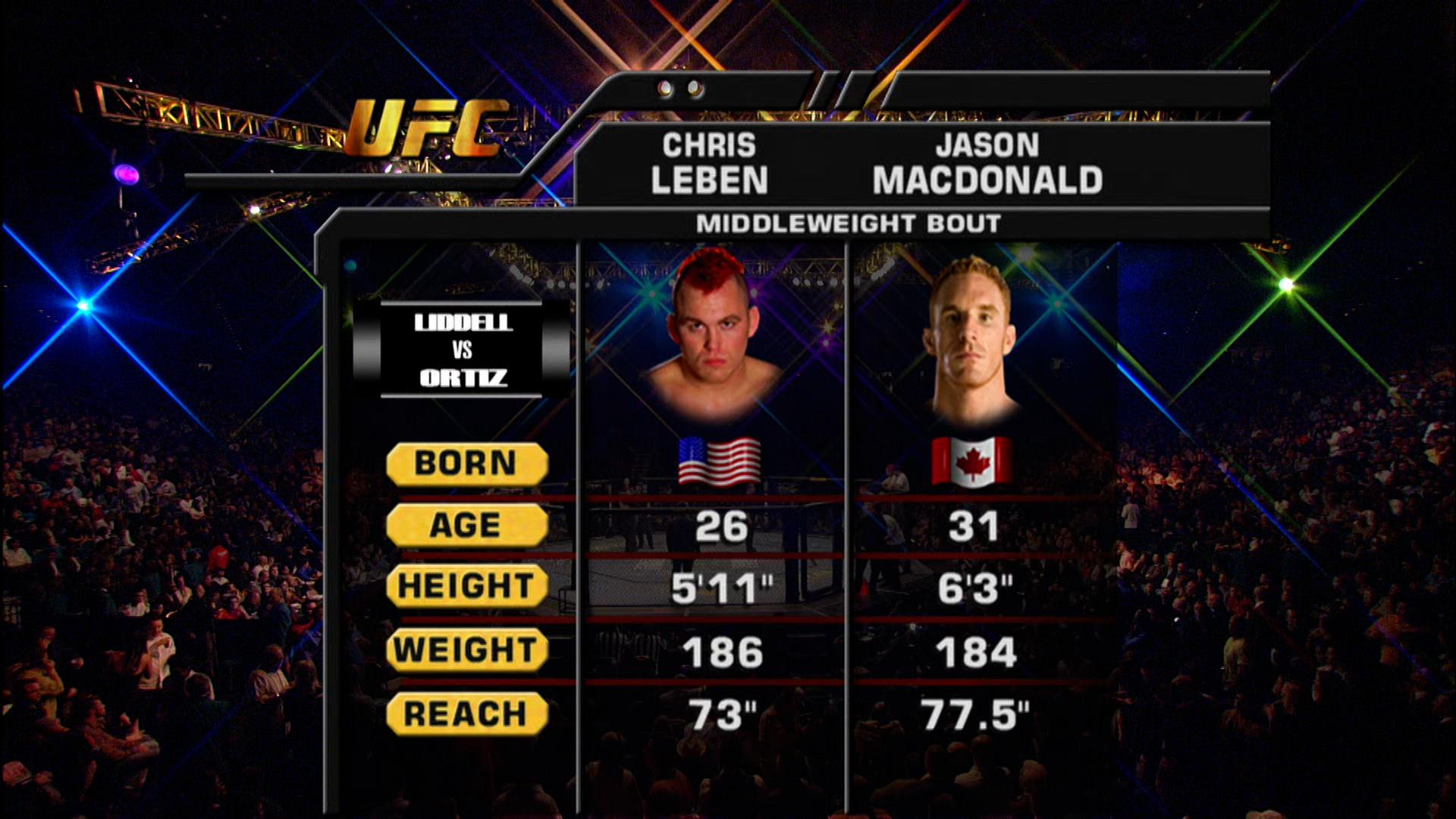Ve UFC 2000s UFC 66: Jason MacDonald vs. Chris Leben - Paramount+ Perú