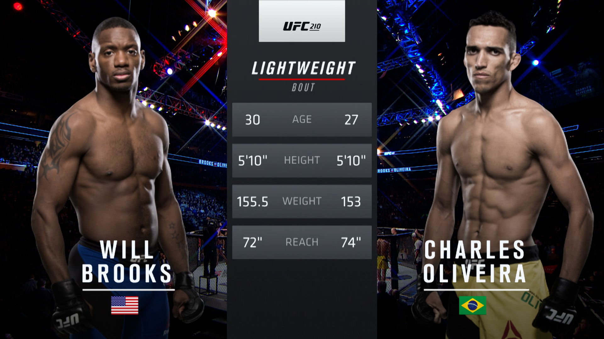 Assista a UFC 2010s UFC 210: Will Brooks vs. Charles Oliveira ...