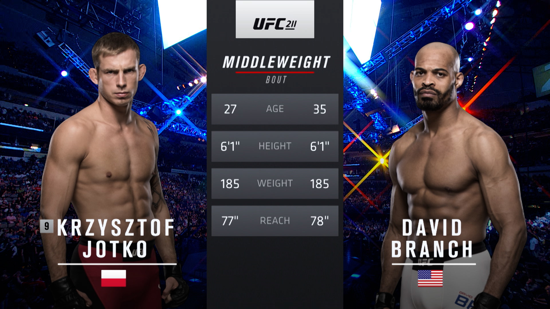 Ve UFC 2010s UFC 211: Krzysztof Jotko vs. David Branch - Paramount+ ...