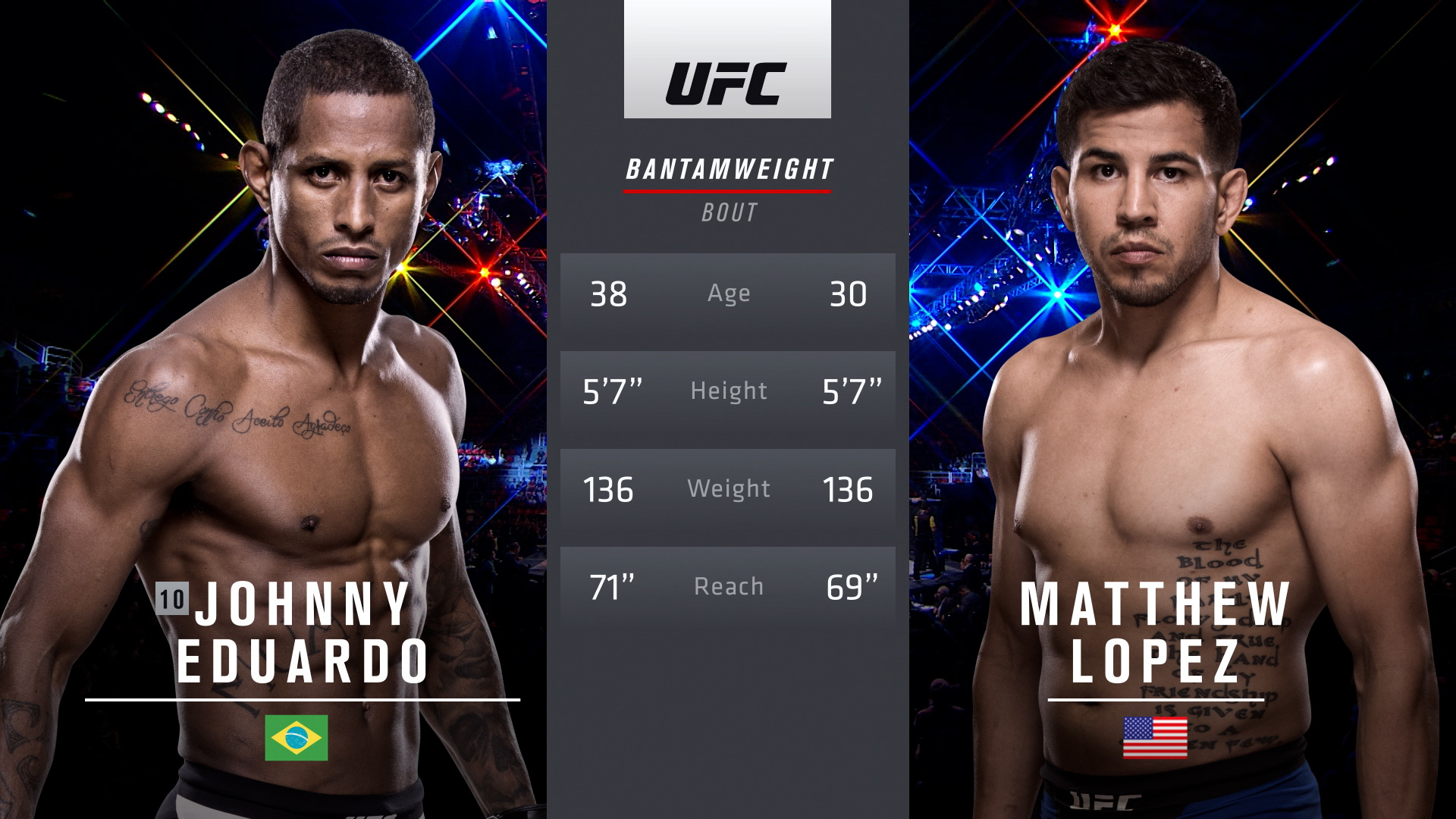 Ve UFC 2010s UFC 212: Johnny Eduardo vs. Matthew Lopez - Paramount+ ...