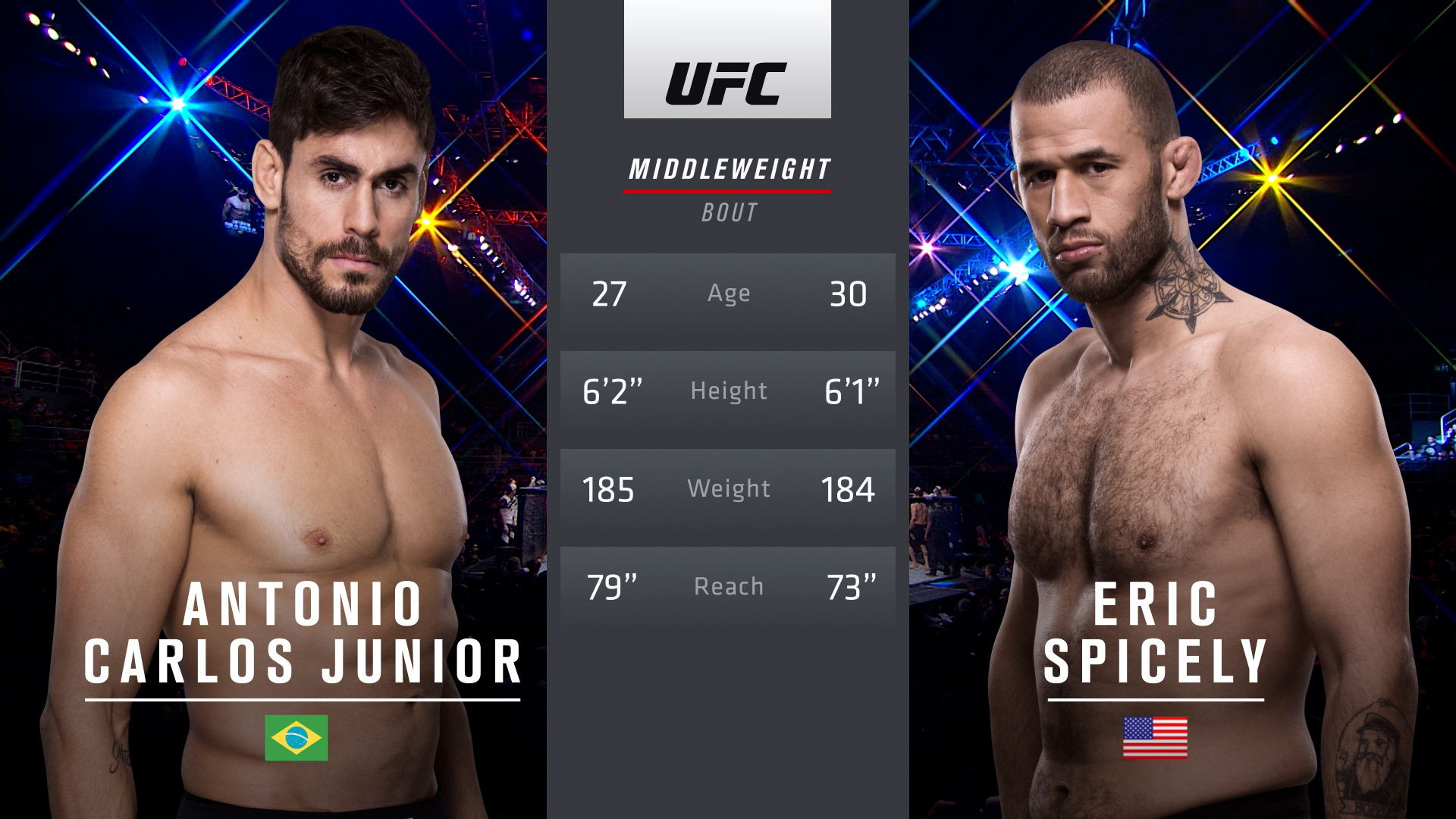 Watch UFC 2010s UFC 212: Antonio Carlos Junior vs. Eric Spicely ...