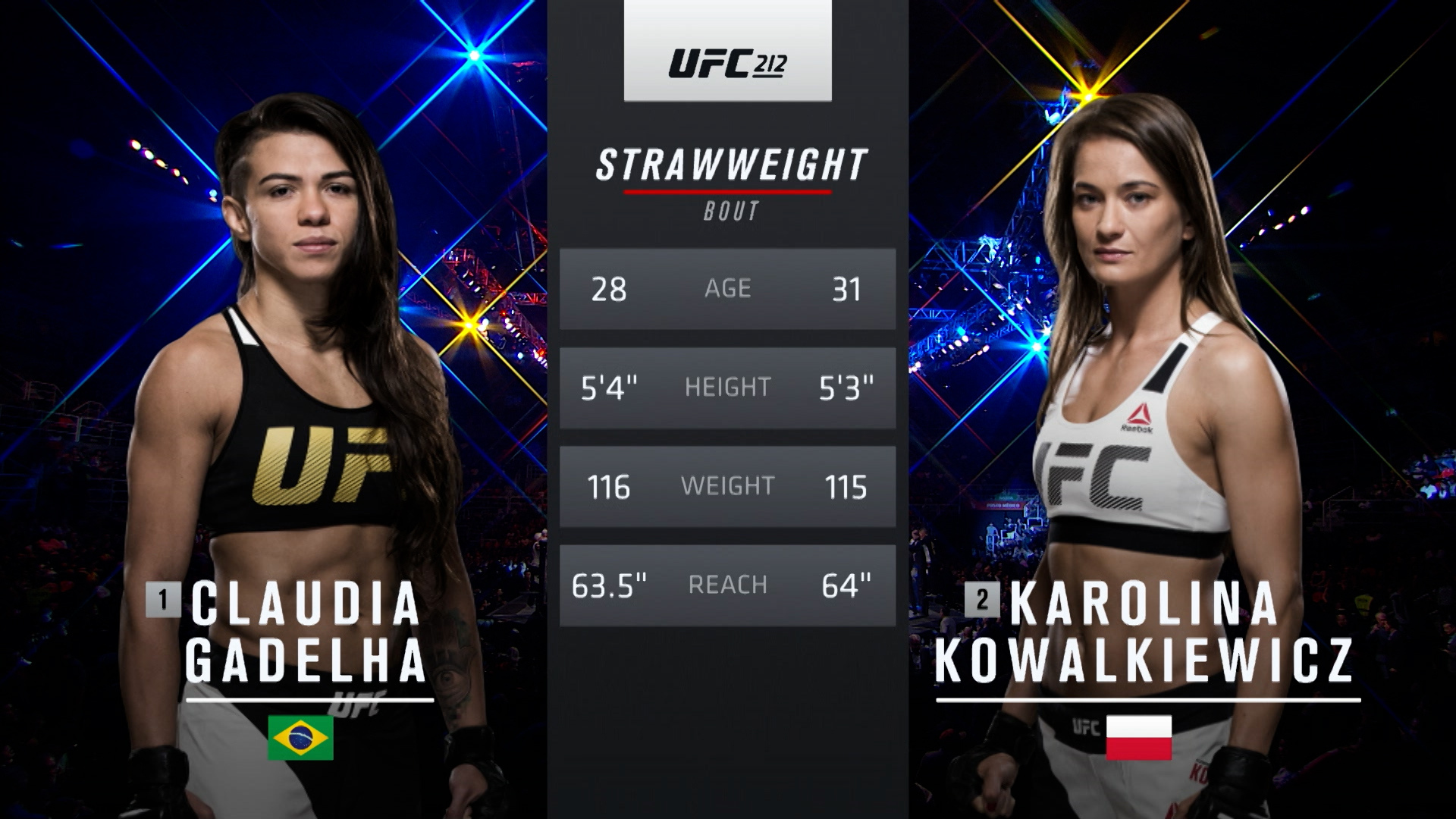 Watch UFC 2010s UFC 212: Claudia Gadelha vs. Karolina Kowalkiewicz ...