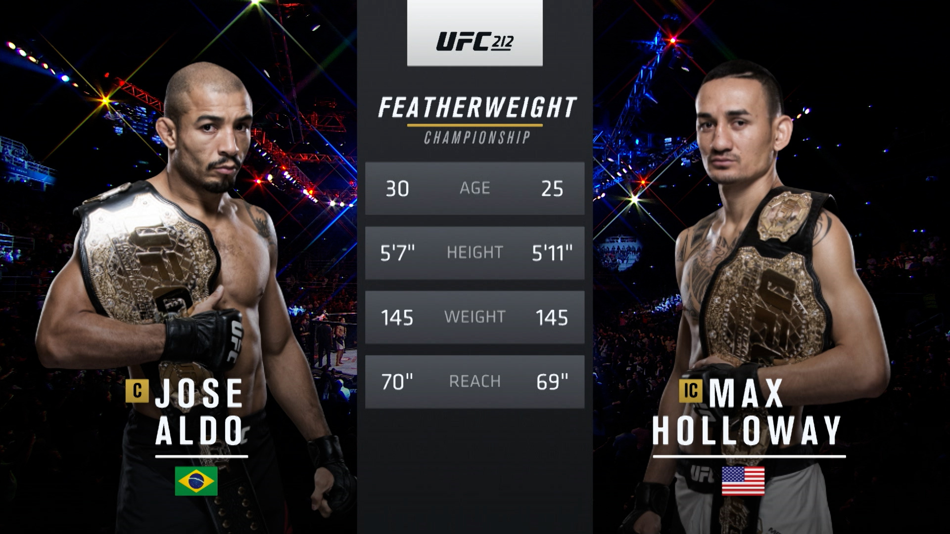 Ve UFC 2010s UFC 212: Jose Aldo vs. Max Holloway - Paramount+ República ...