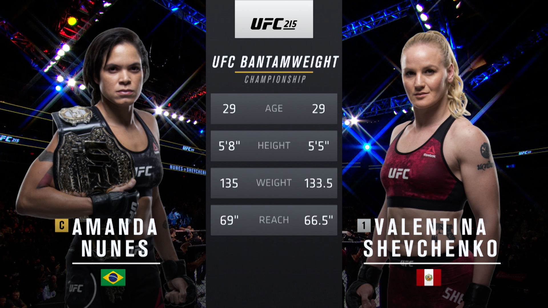 Ve UFC 2010s UFC 215: Amanda Nunes vs. Valentina Shevchenko ...