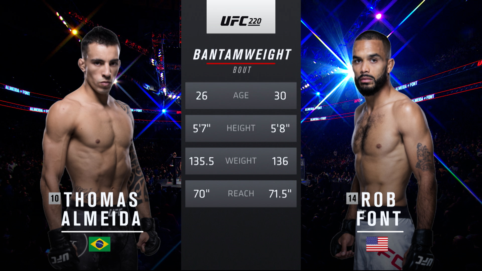 Ve UFC 2010s UFC 220: Thomas Almeida vs. Rob Font - Paramount+ Argentina