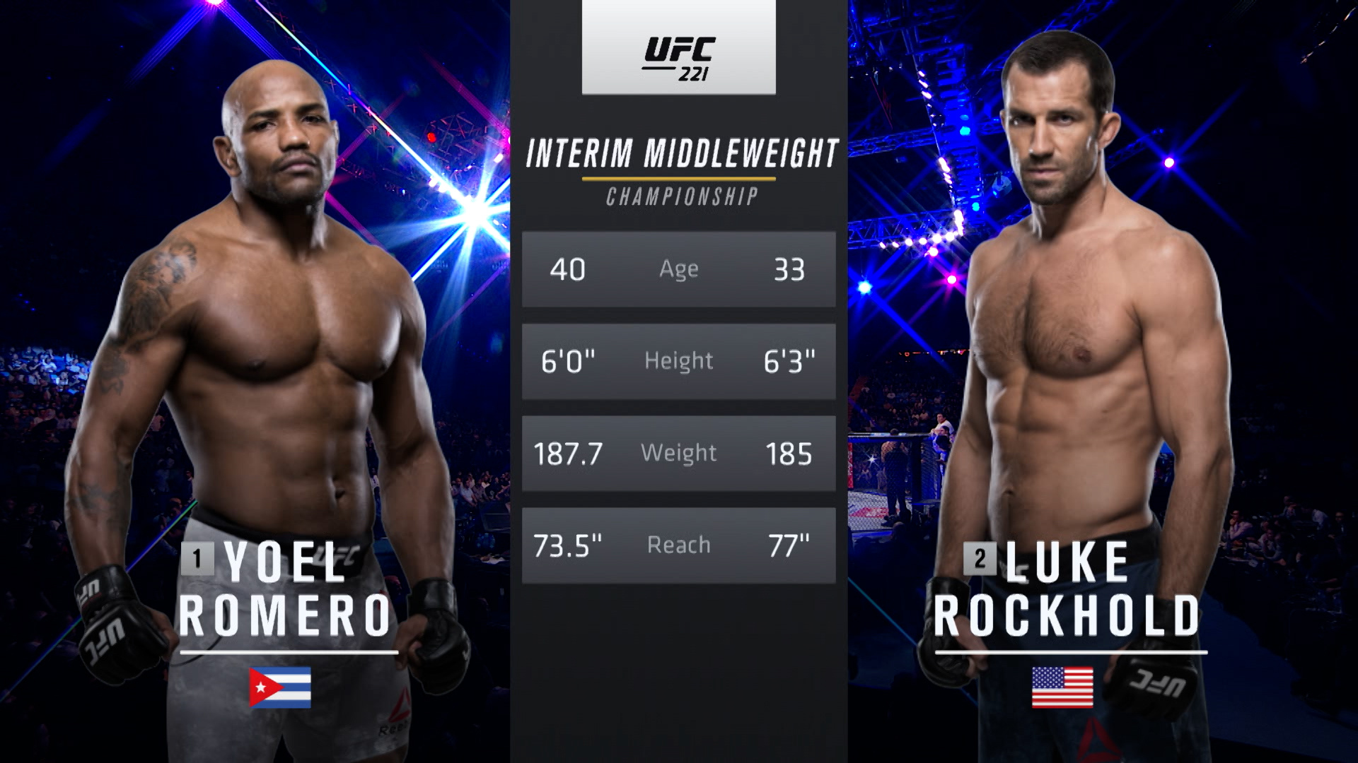 Ve UFC 2010s UFC 221: Yoel Romero vs. Luke Rockhold - Paramount+ ...