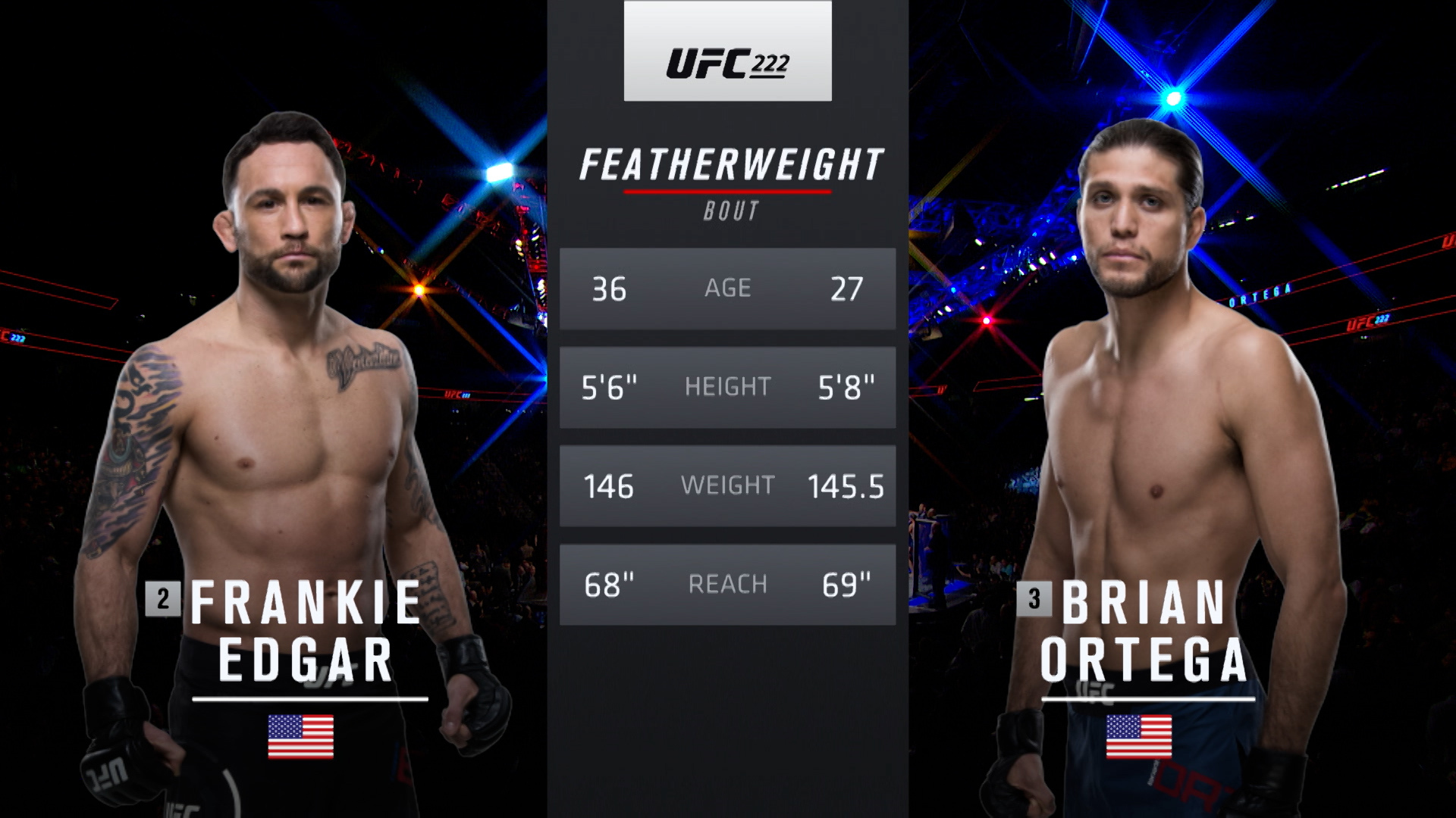 Ve UFC 2010s UFC 222: Frankie Edgar vs. Brian Ortega - Paramount+ Uruguay
