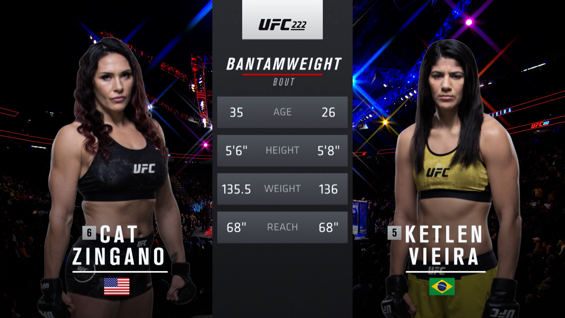 Ve UFC 2010s UFC 222: Cat Zingano vs. Ketlen Vieira - Paramount+ ...