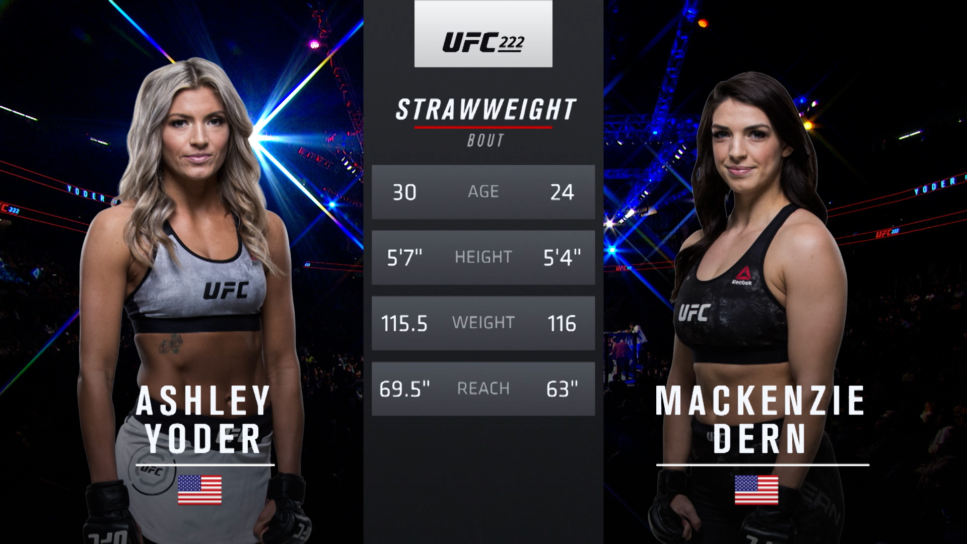 Ve UFC 2010s UFC 222: Ashley Yoder vs. Mackenzie Dern - Paramount+ ...