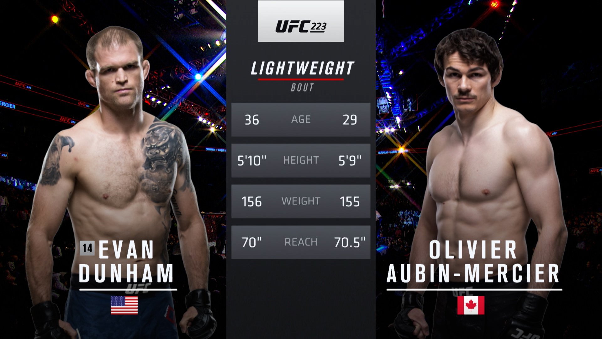 Ve UFC 2010s UFC 223: Evan Dunham vs. Olivier Aubin-Mercier ...