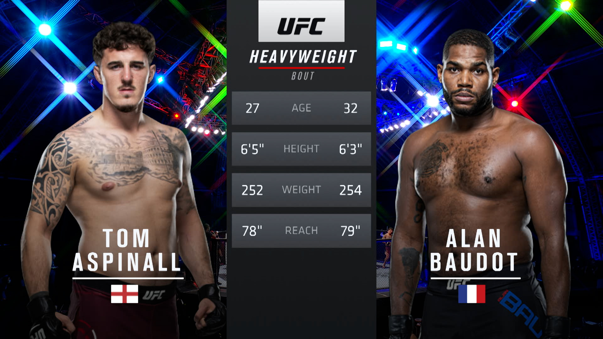 Ve UFC Fight Night Tom Aspinall vs. Alan Baudot - Paramount+ Panamá