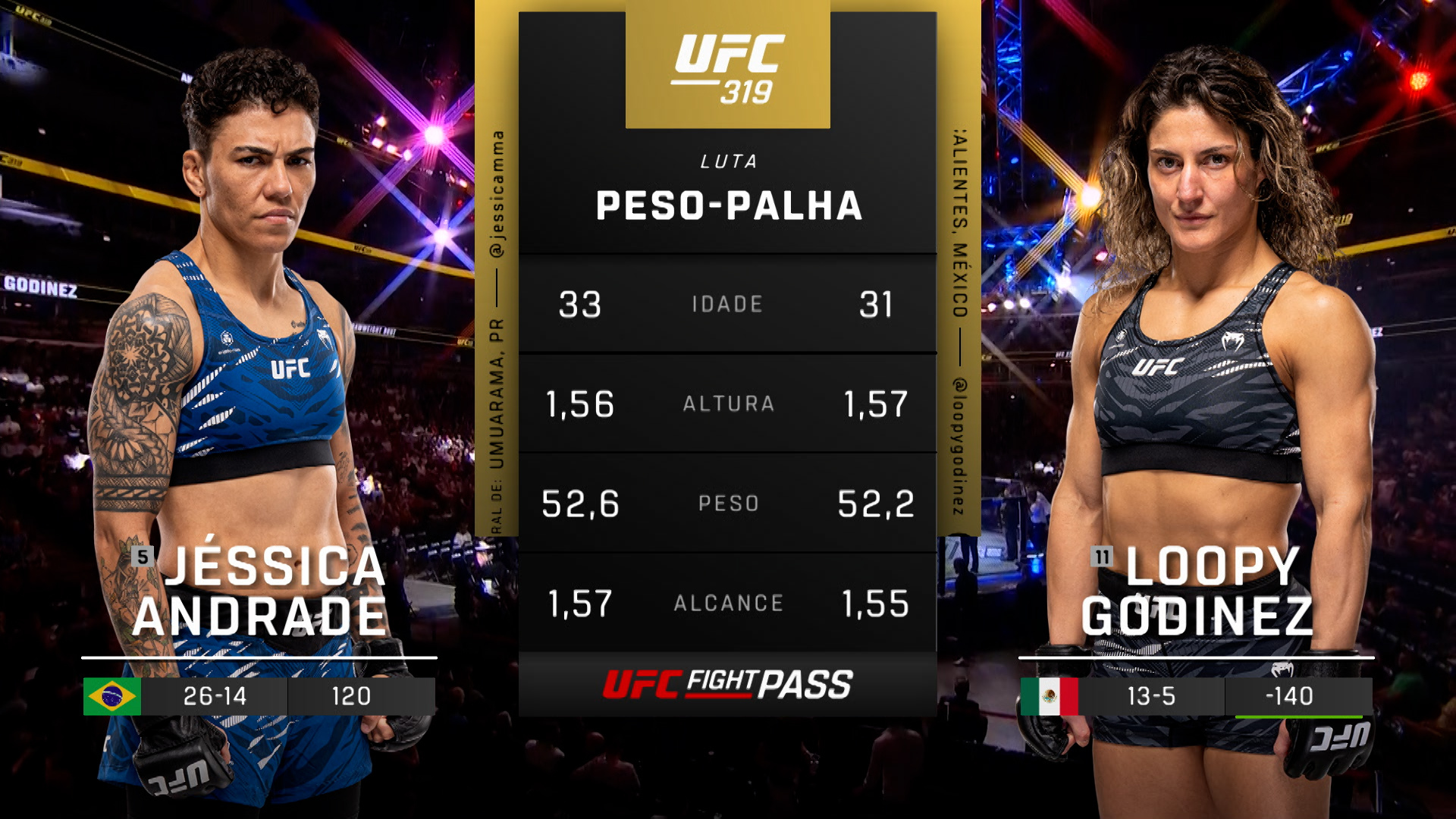Ve UFC (Português) 319: Jéssica Andrade vs. Loopy Godínez Prelims ...