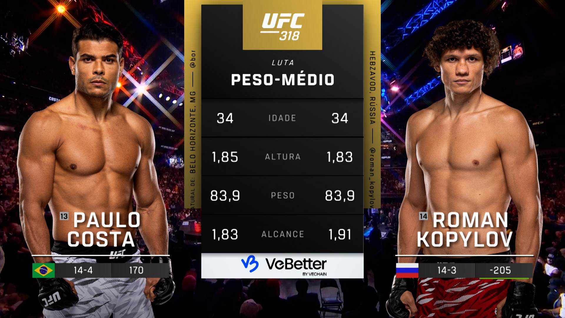 Ve UFC (Português) 318: Paulo Costa vs. Roman Kopylov Main Card ...