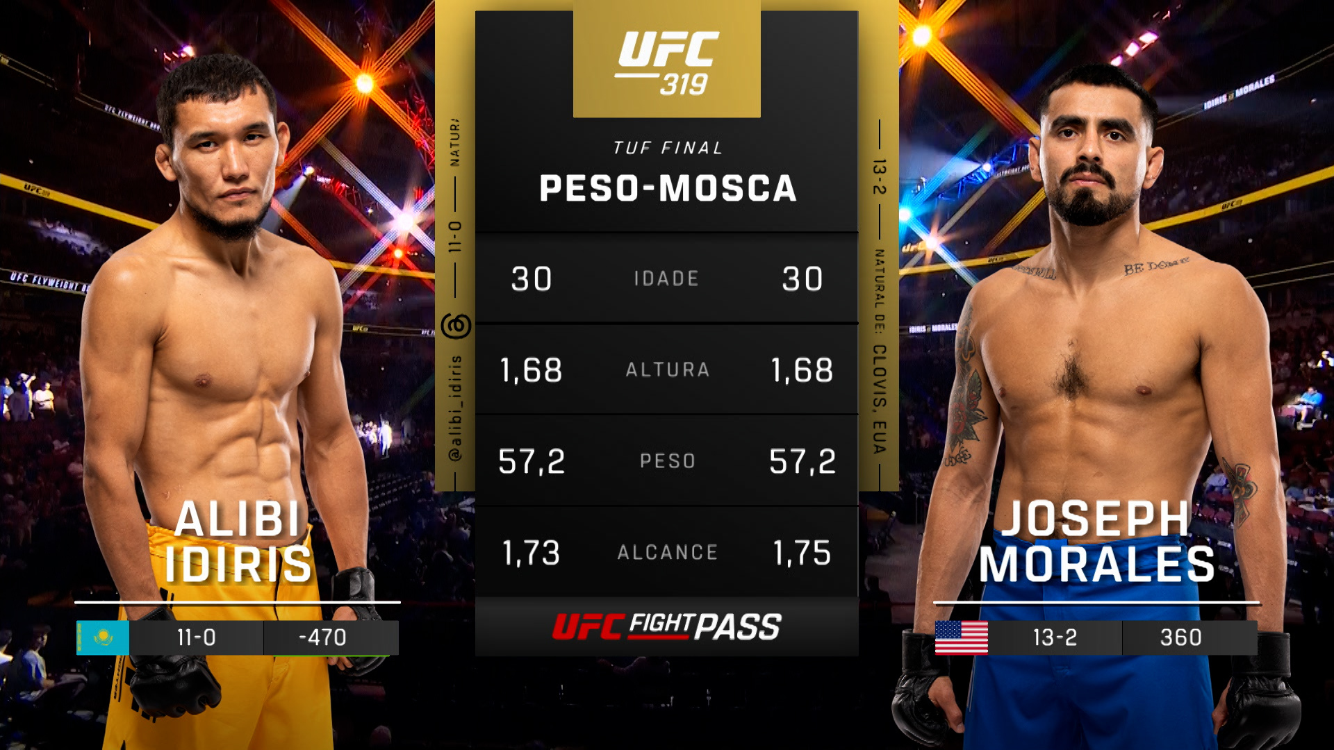 Ve UFC (Português) 319: Alibi Idiris vs. Joseph Morales Prelims ...