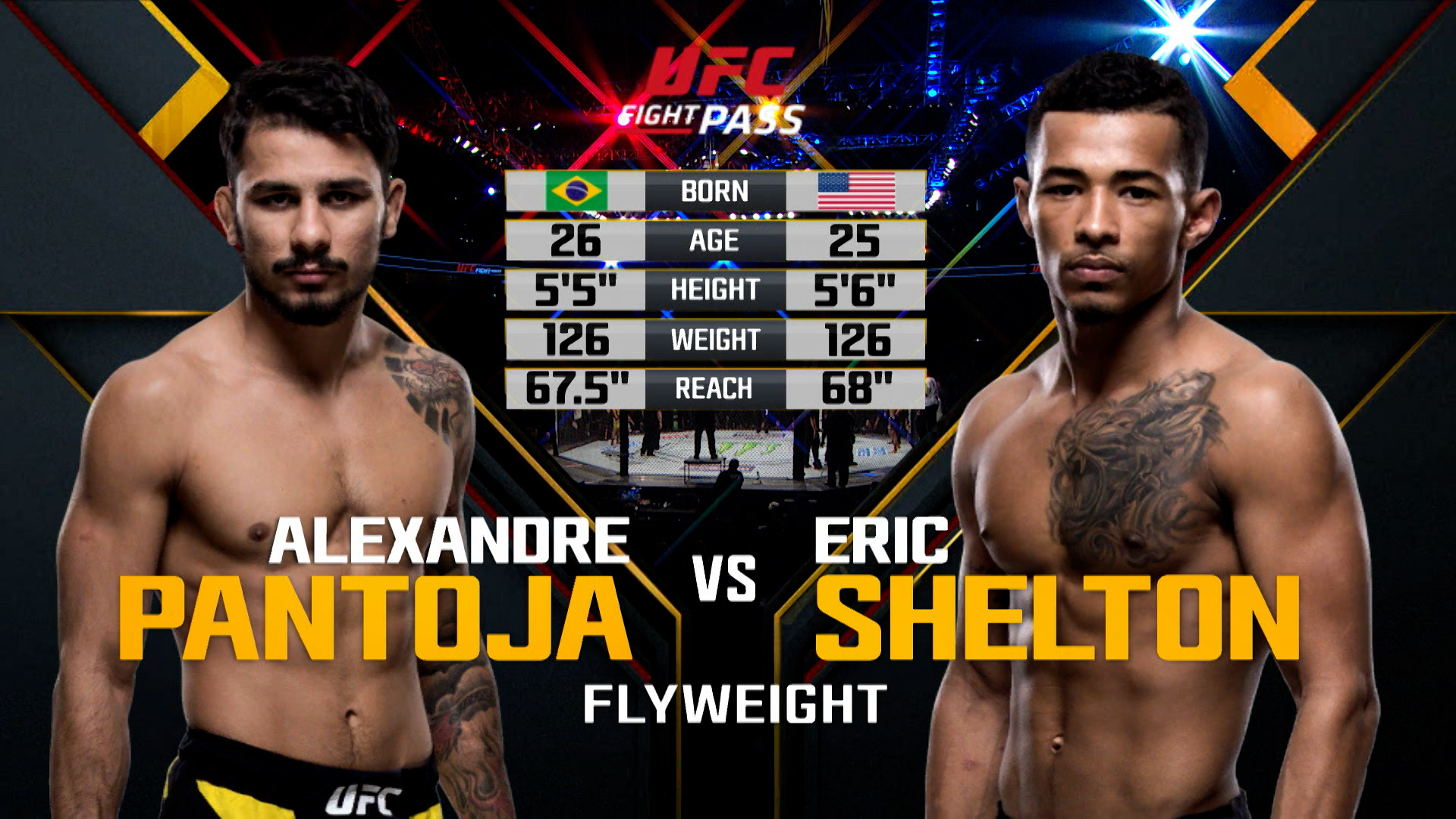 Watch UFC Fight Nights Alexandre Pantoja vs. Eric Shelton - Paramount+