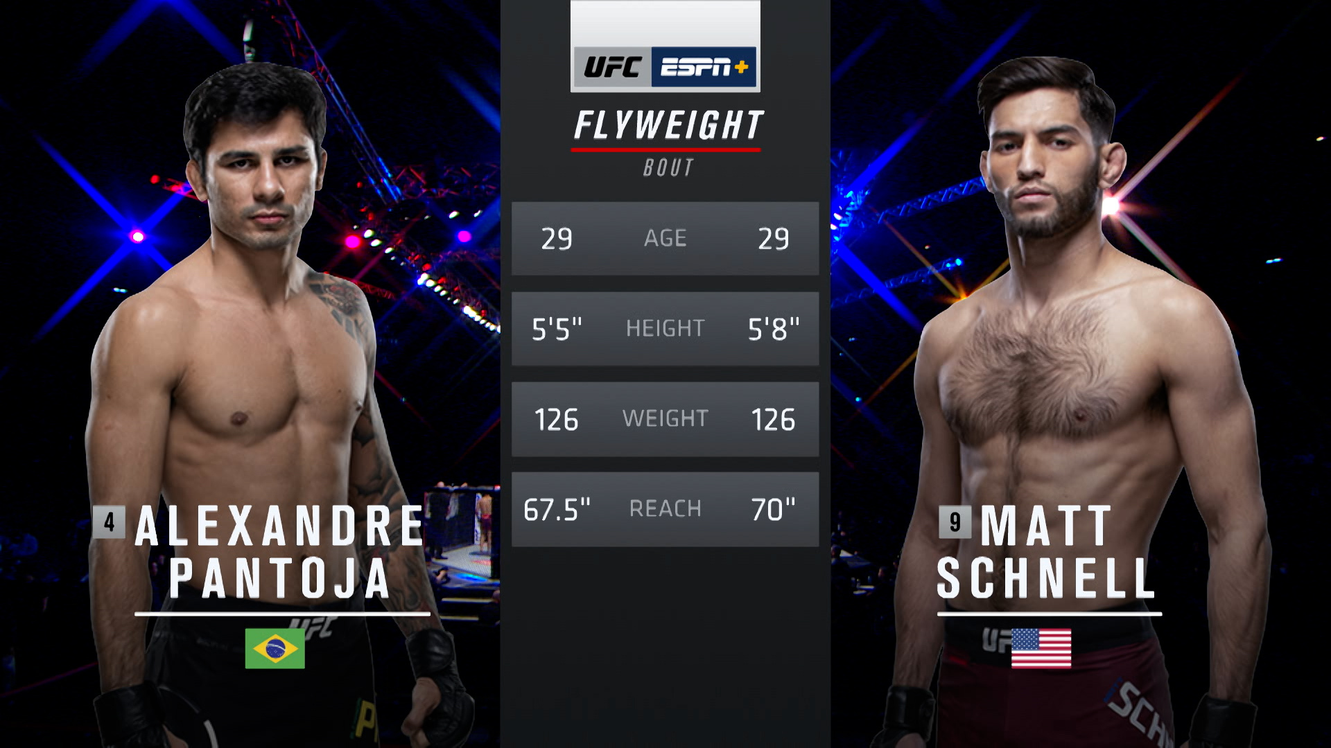Watch UFC Fight Night Alexandre Pantoja vs. Matt Schnell - Paramount+ ...