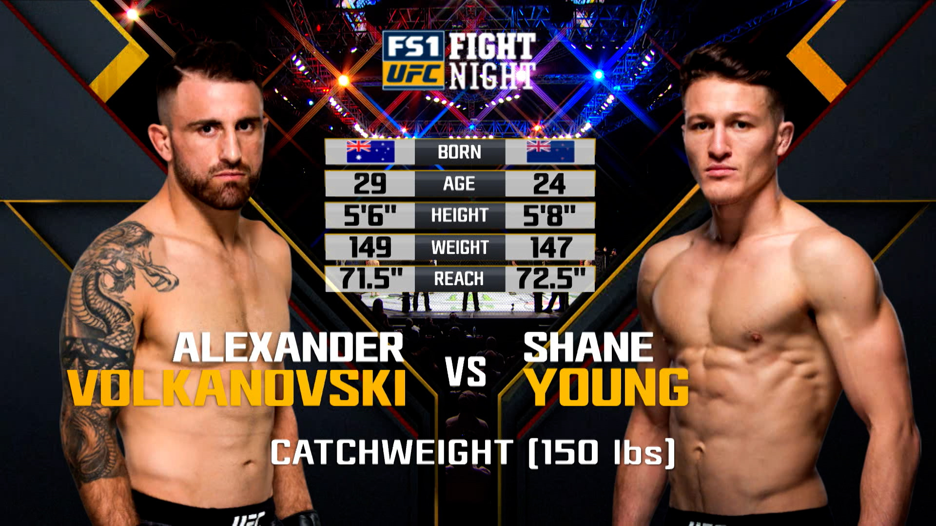 Ve UFC Fight Night Alexander Volkanovski vs. Shane Young - Paramount+ ...