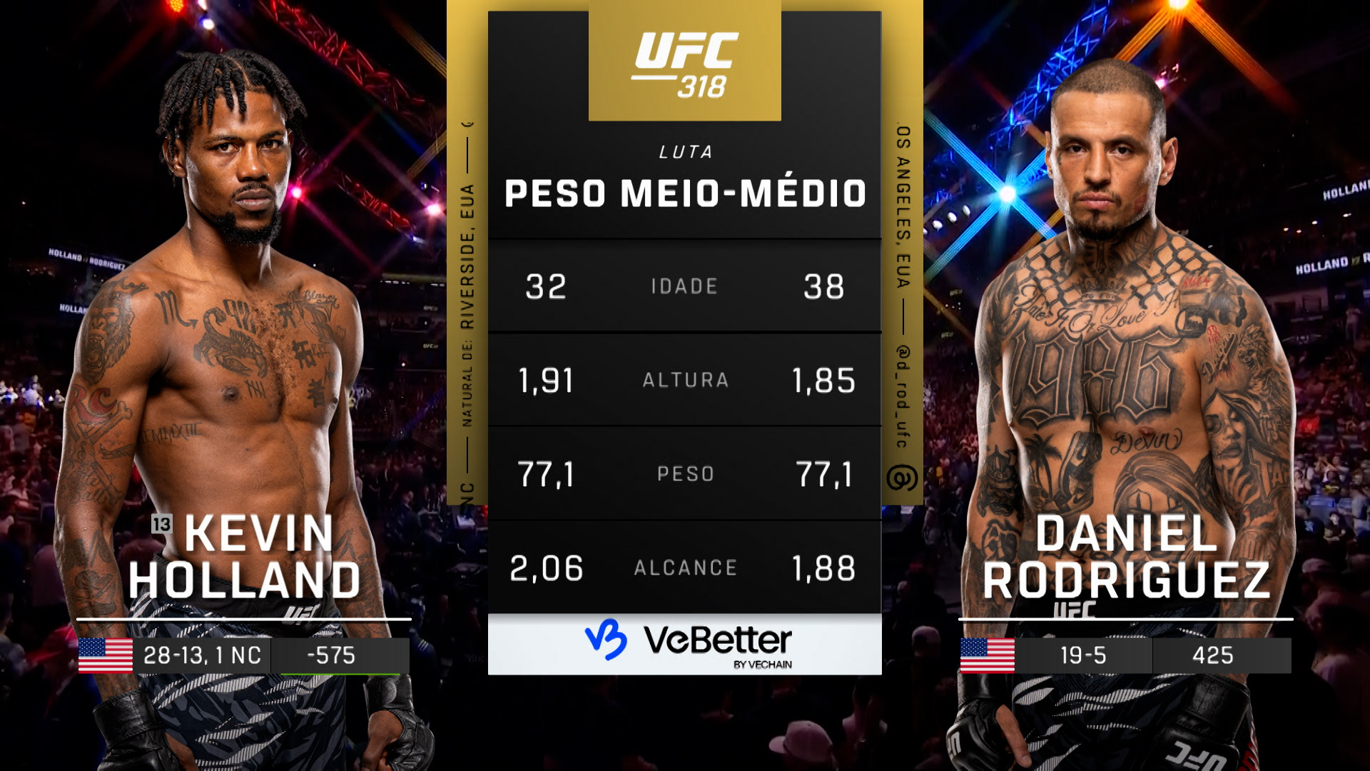 Ve UFC (Português) 318: Kevin Holland vs. Daniel Rodriguez Main Card ...