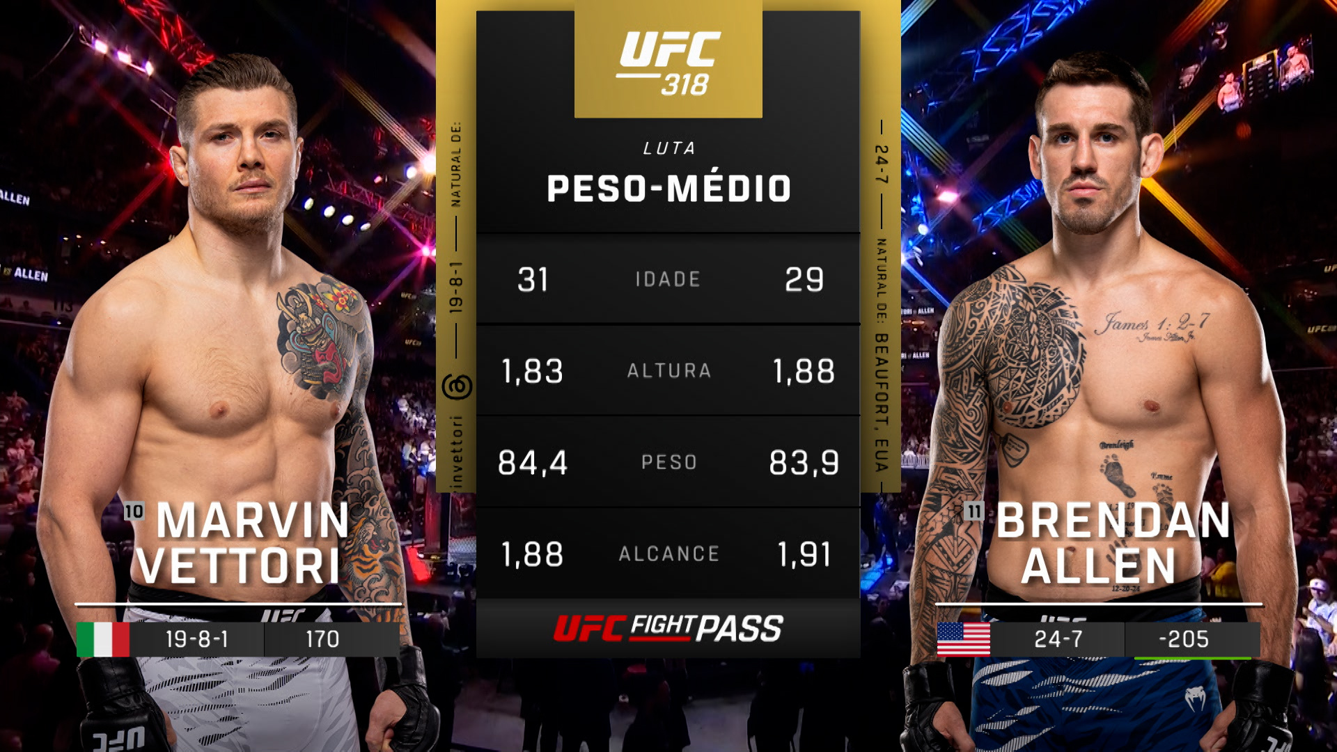 Watch UFC (Português) 318: Marvin Vettori vs. Brendan Allen Prelims ...