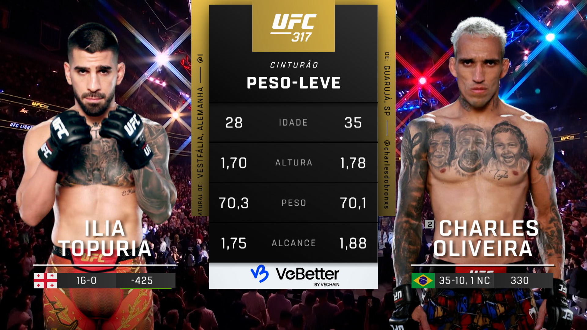 Watch UFC (Português) 317: Ilia Topuria vs. Charles Oliveira Main Card ...