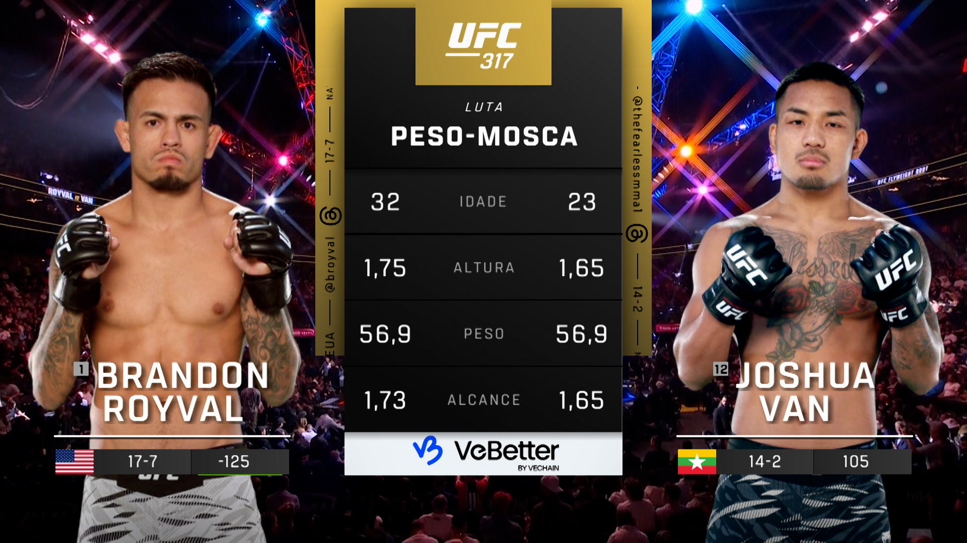 Ve UFC (Português) 317: Brandon Royval vs. Joshua Van Main Card ...