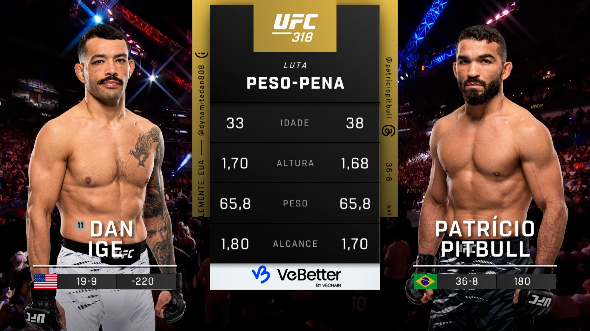 Watch UFC (Português) 318: Dan Ige vs. Patricio Freire Main Card ...